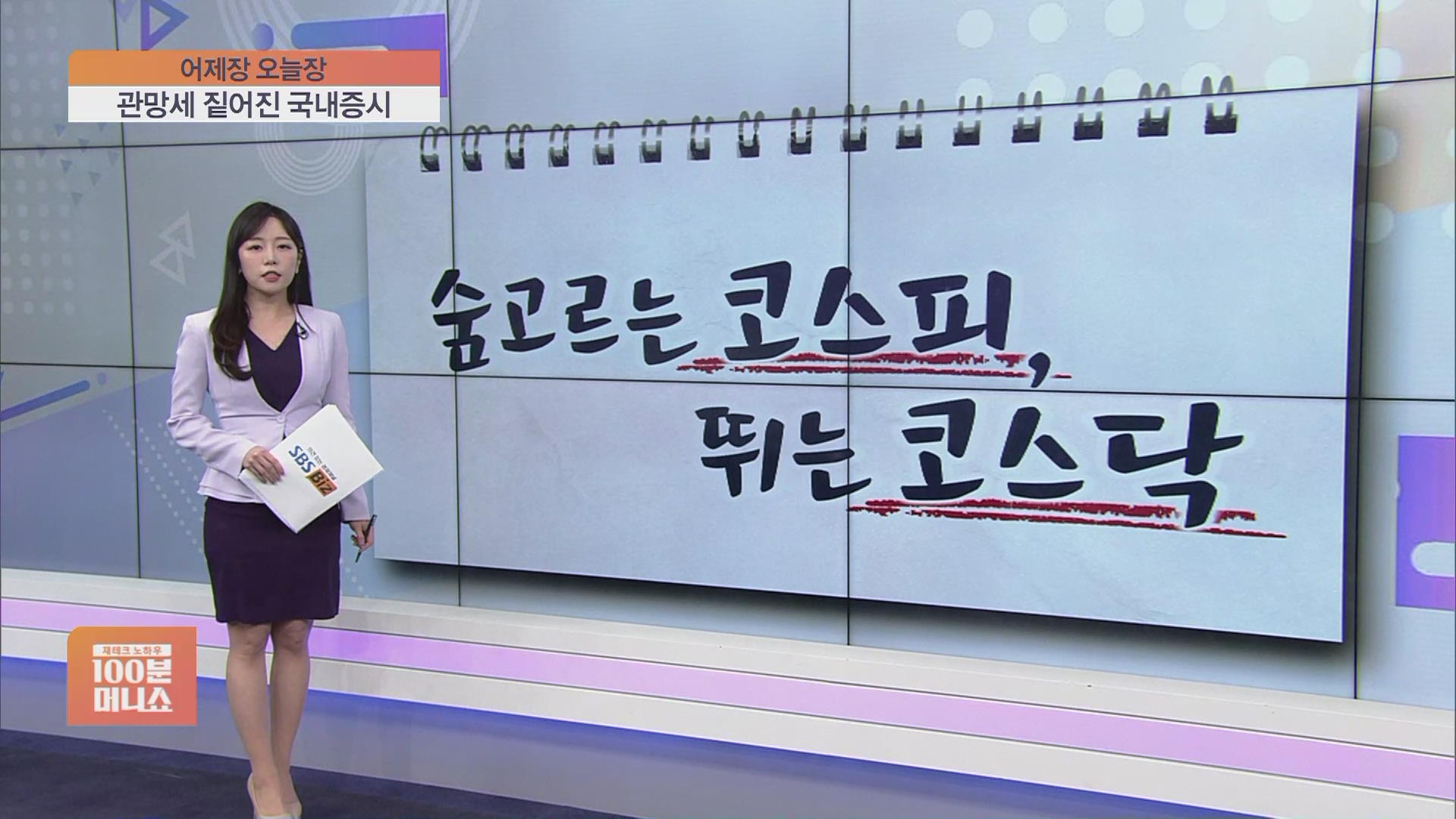 [어제장 오늘장] '숨 고르는 코스피, 뛰는 코스닥'…금리 결정 앞두고 관망세 - SBS Biz