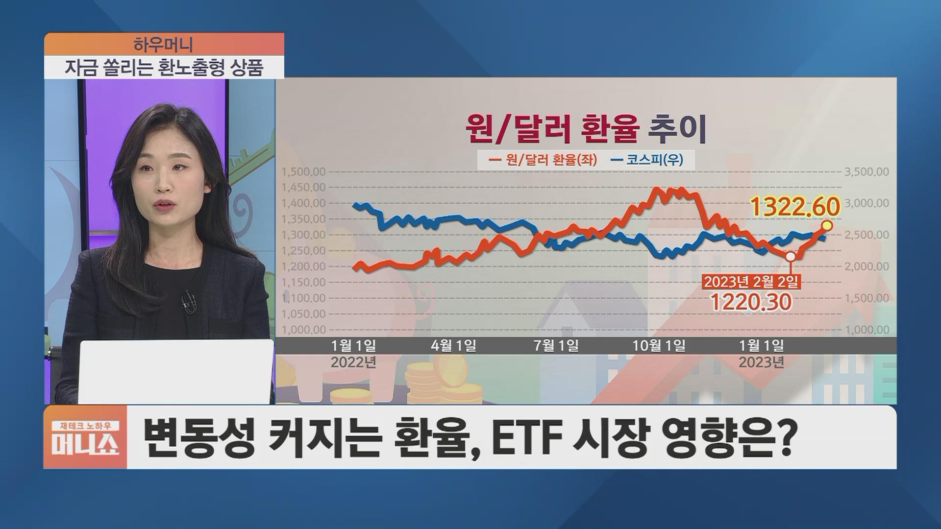 [하우머니] 공격 vs. 방어, 성향별 최적의 ETF 전략은? - SBS Biz