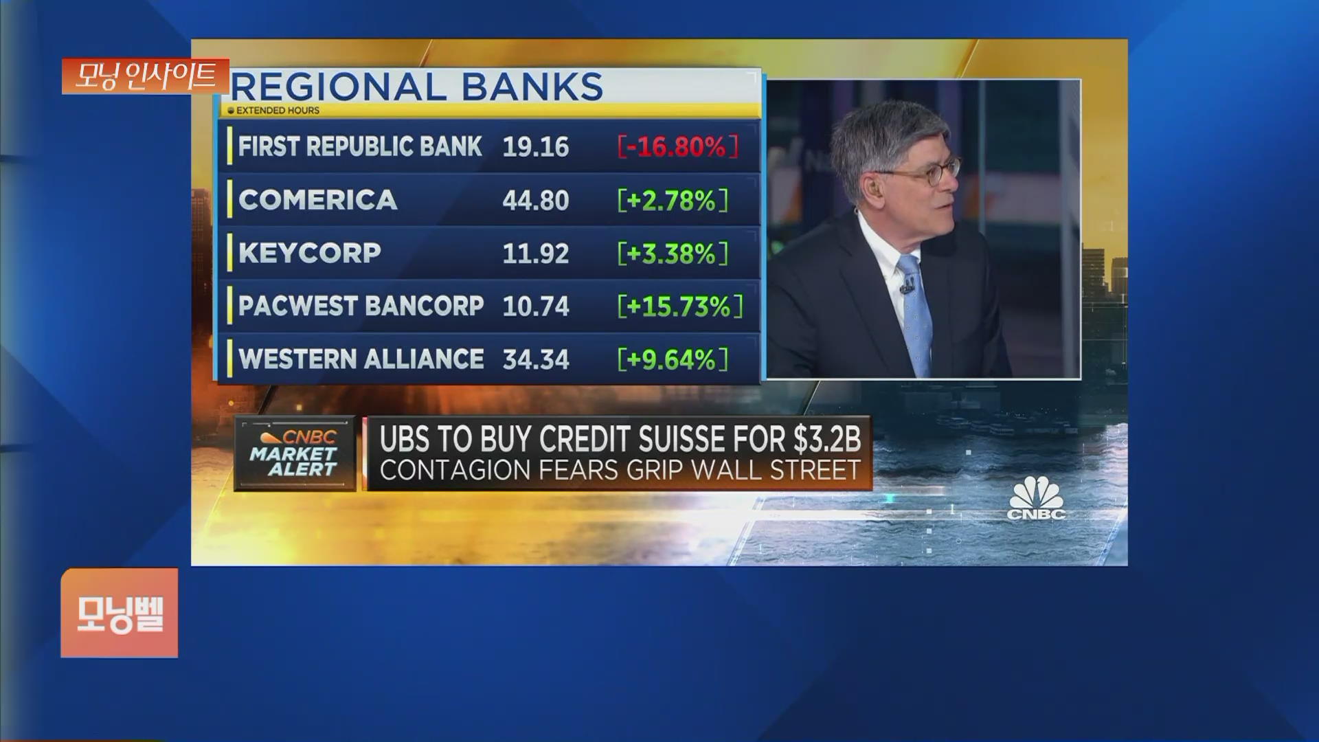 [모닝 인사이트] 前 미국 재무부 장관 "SVB 사태, 정확히 무슨 일인지 몰라" - SBS Biz