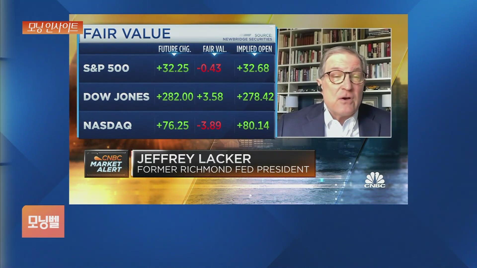 [모닝 인사이트] 前 리치몬드 연은 총재 "연준, 0.25%p 금리인상 추진해야" - SBS Biz