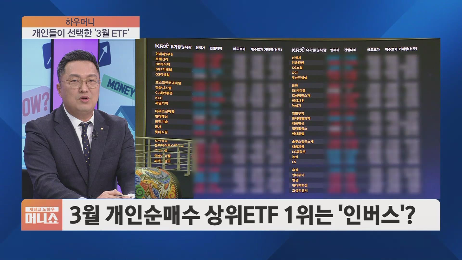 [콕콕 절세전략] 명품 사지 마세요…ETF에 양보 하세요? - SBS Biz