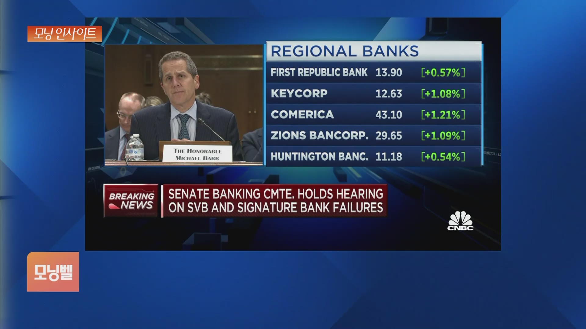 [모닝 인사이트] 美 연준 금융감독 부의장 "SVB 파산, 부실 경영 때문" - SBS Biz