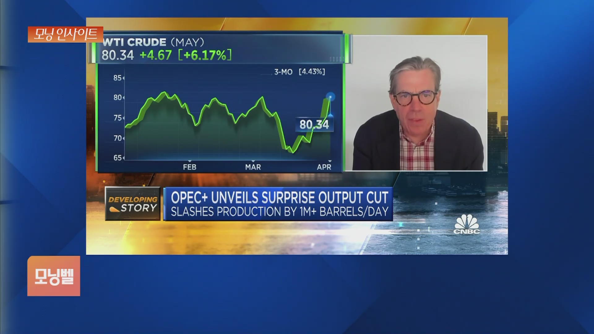 [모닝 인사이트] 골드만삭스 "OPEC 가격결정력 그 어느 때보다도 커" - SBS Biz