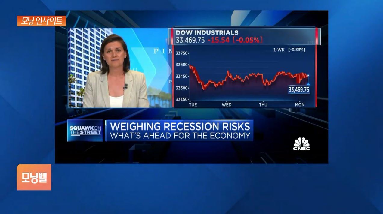 [모닝 인사이트] 핌코 "美 연준, 은행 섹터 스트레스 나타나기 전에 금리 한 번 더 인상할 것" - SBS Biz