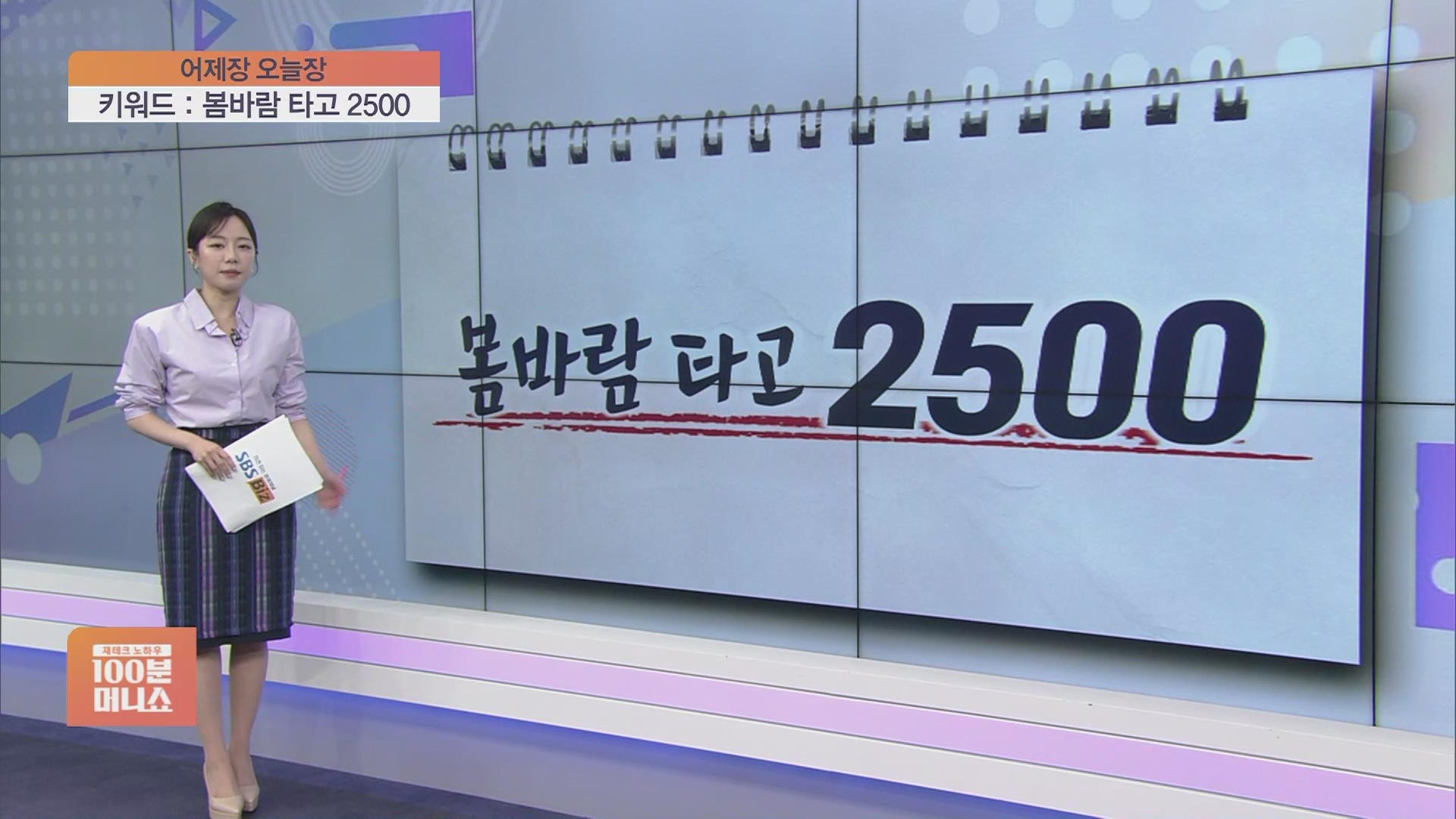 [어제장 오늘장] 코스피, 봄바람 타고 2500 돌파…기대감 커진 현대·기아차 - SBS Biz