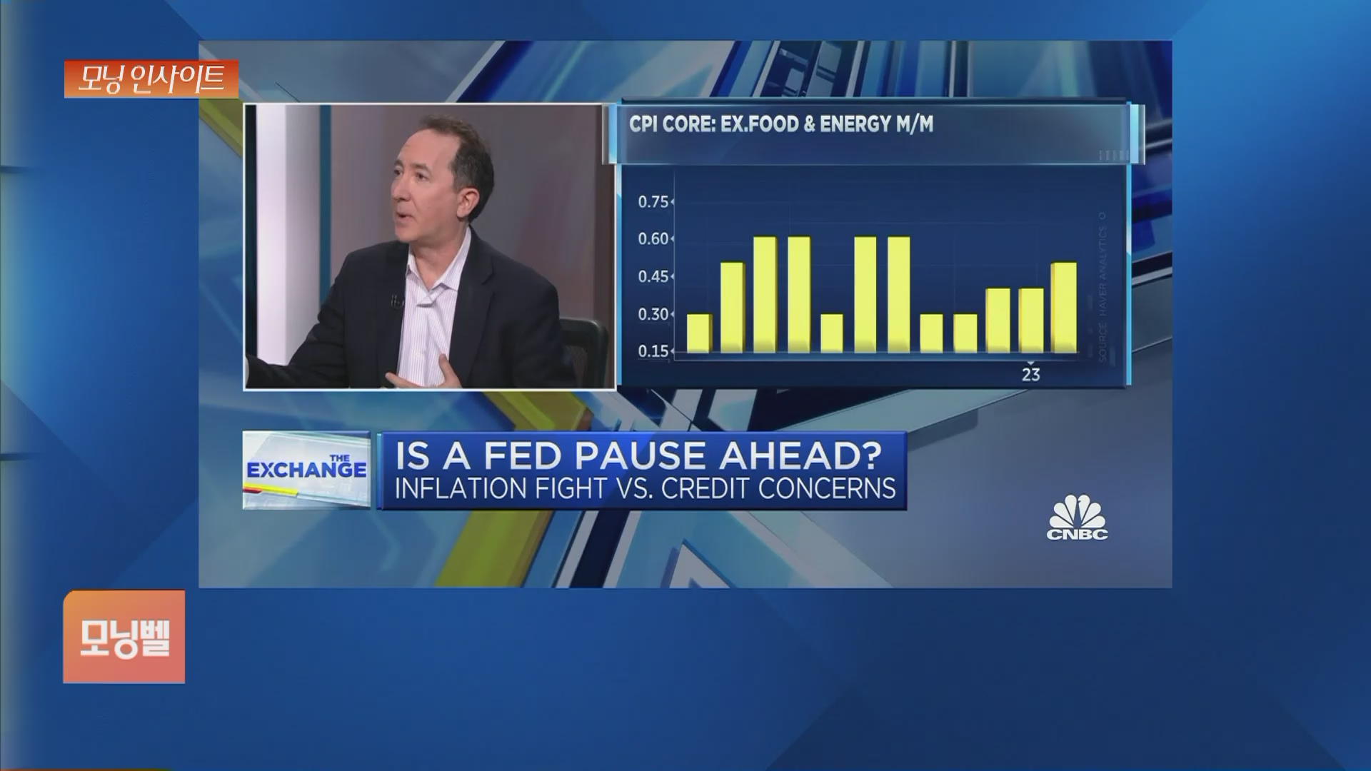 [모닝 인사이트] 美 투자자문사 "3~6개월 안에 서비스 인플레 극적으로 둔화할 것" - SBS Biz