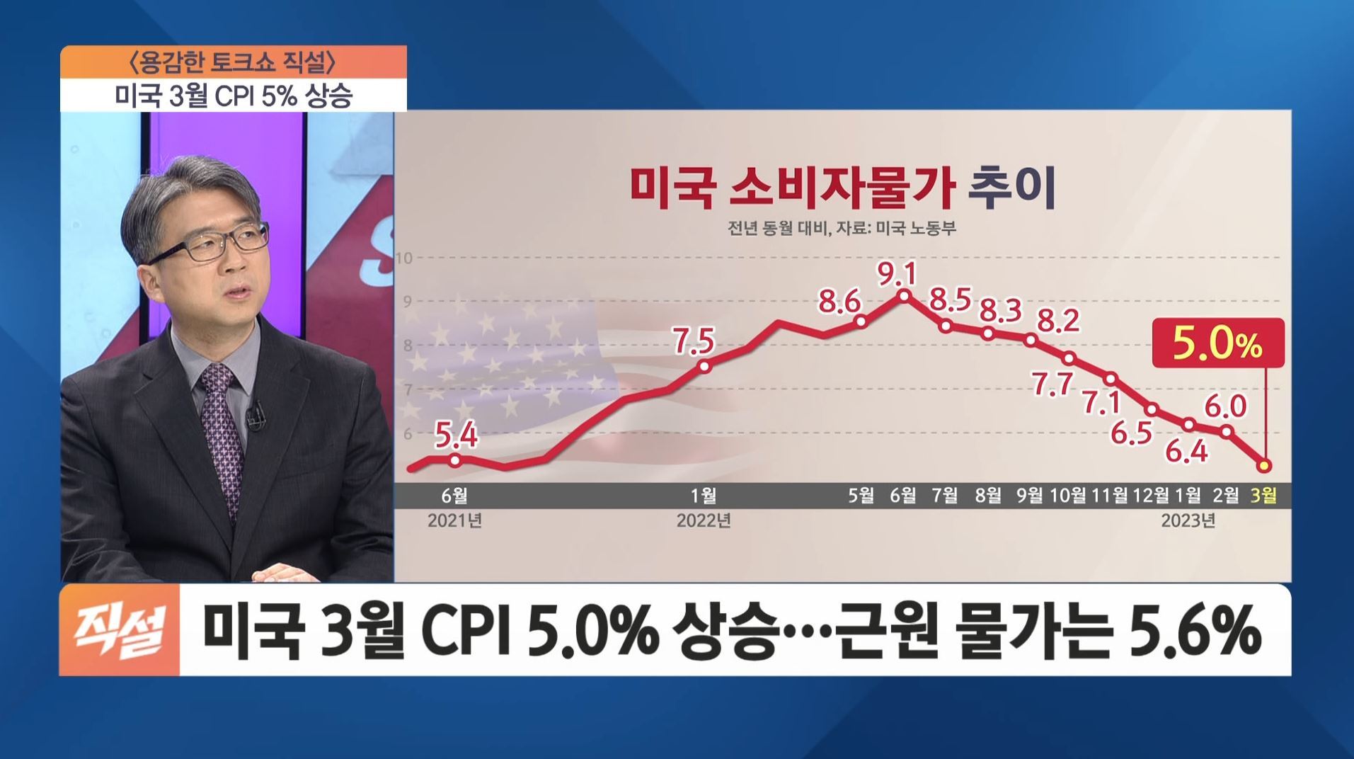 미국 3월 CPI 5% 상승…인플레이션 시대 끝나나? - SBS Biz