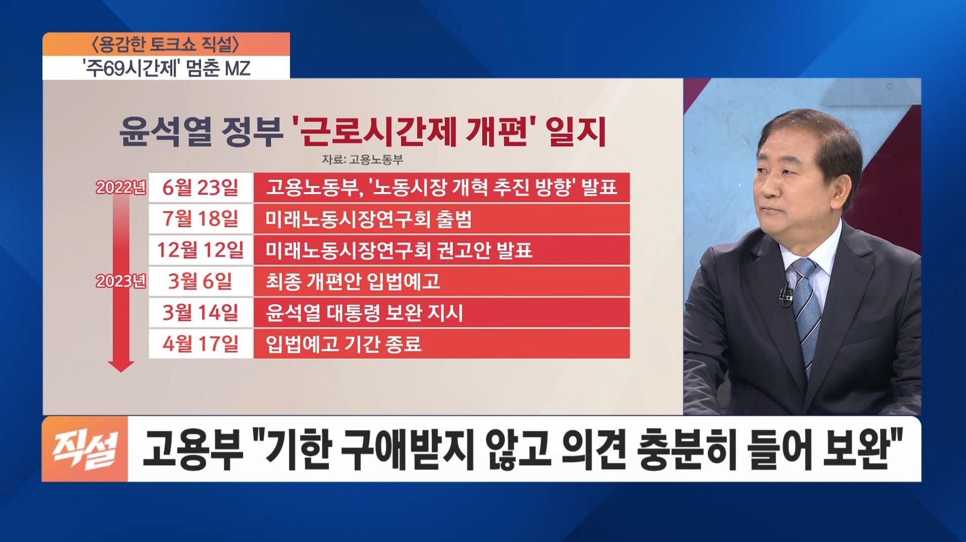 '주69시간제' 멈춘 MZ 사실상 폐기?…곧 6천명 설문조사 - SBS Biz