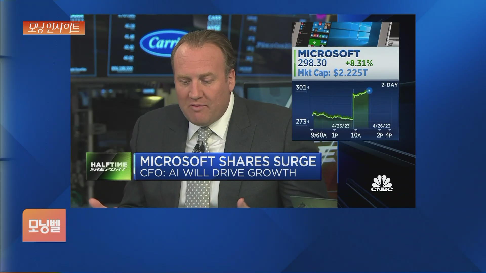 [모닝 인사이트] 美 자산운용사 "MS, 좋은 성과 이어가기 어려울 것" - SBS Biz
