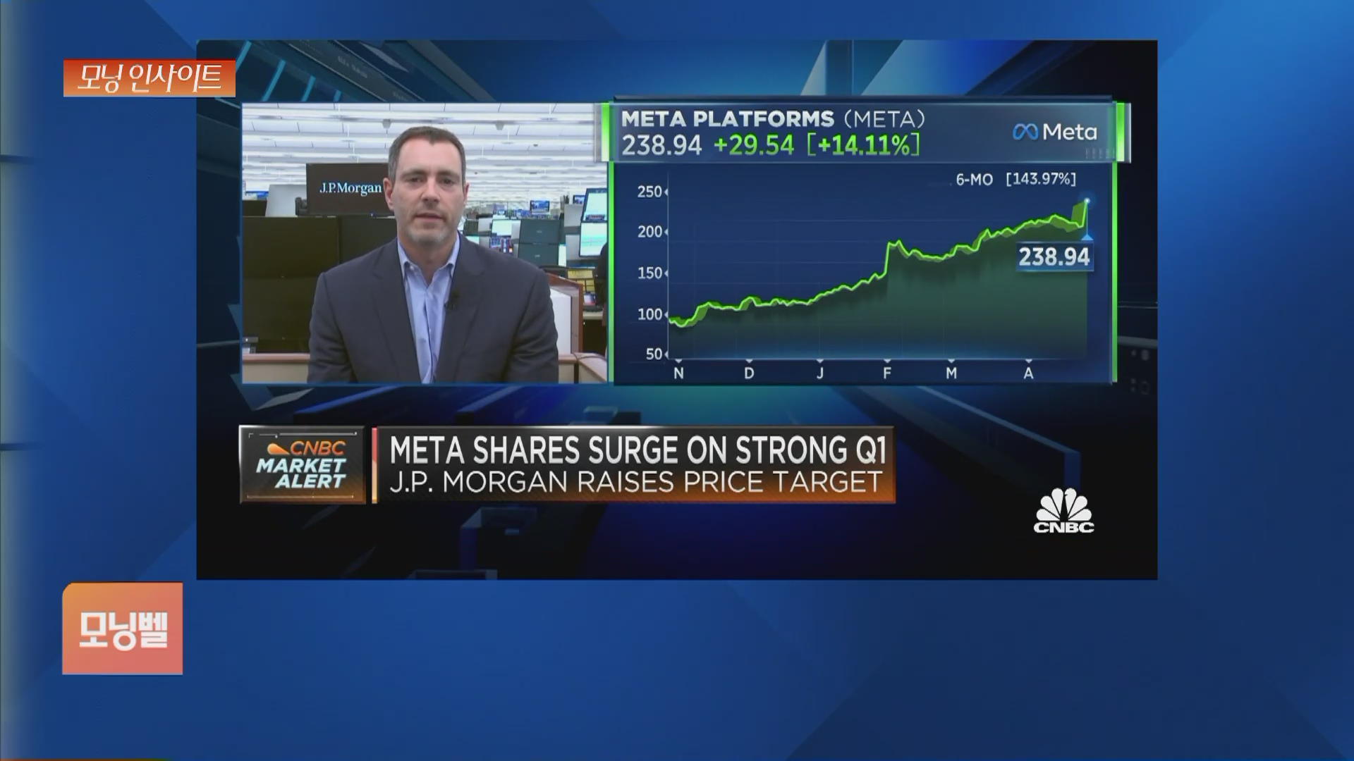 [모닝 인사이트] JP모건 "메타버스 배제해도 메타 장기적 전망 낙관적" - SBS Biz