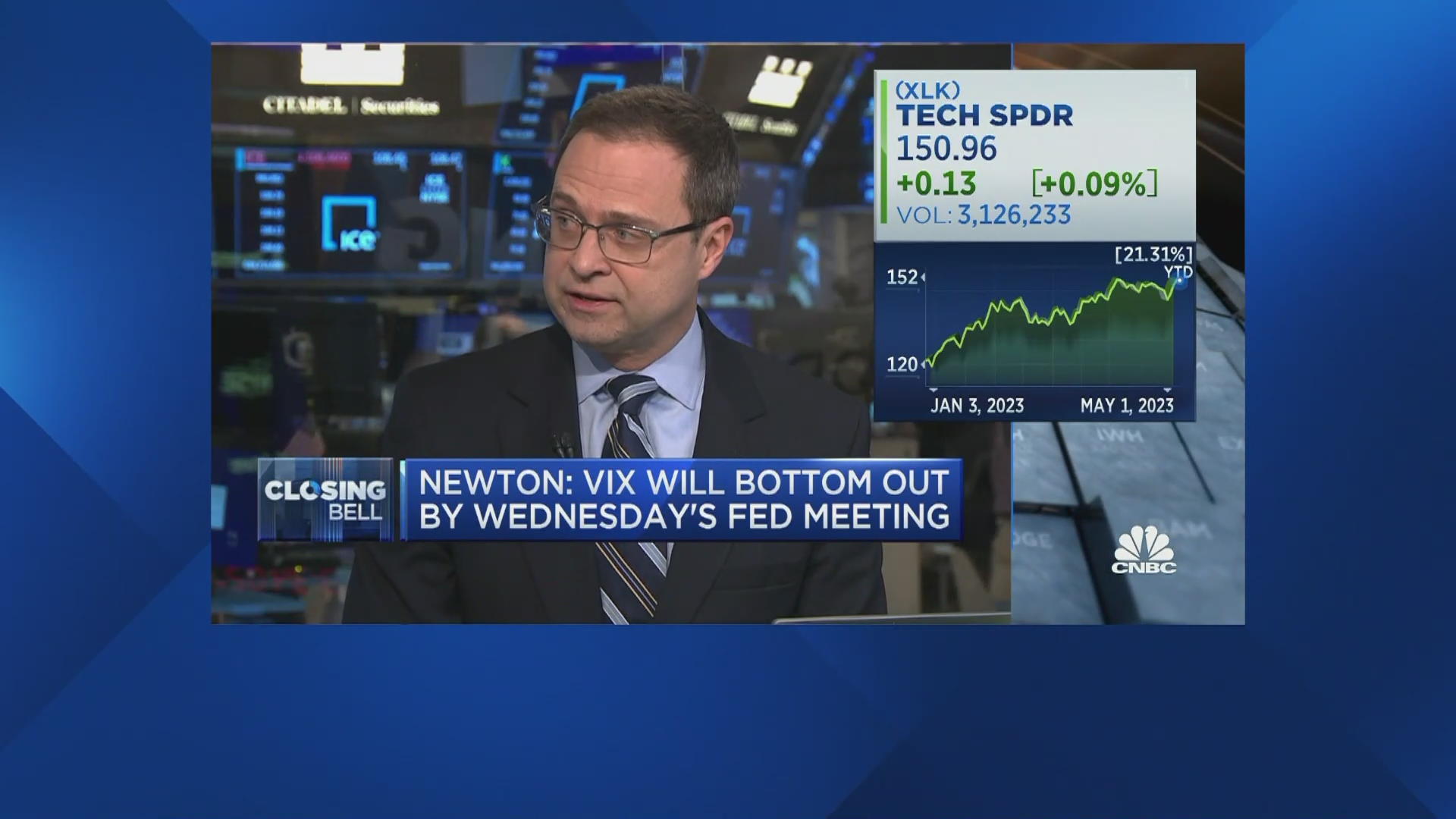 [모닝 인사이트] 美 시장조사업체 "변동성지수(VIX) 이번 주에 바닥 찍을 것" - SBS Biz