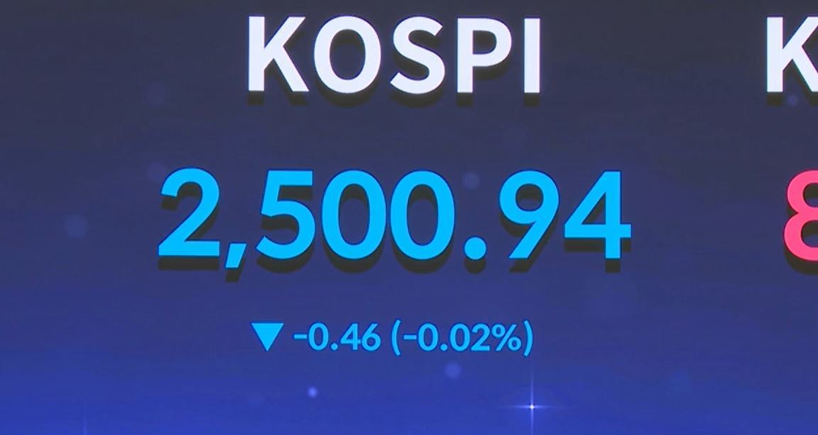 예고된 악재?…미 금리인상에도 코스피 2500선 사수 - SBS Biz