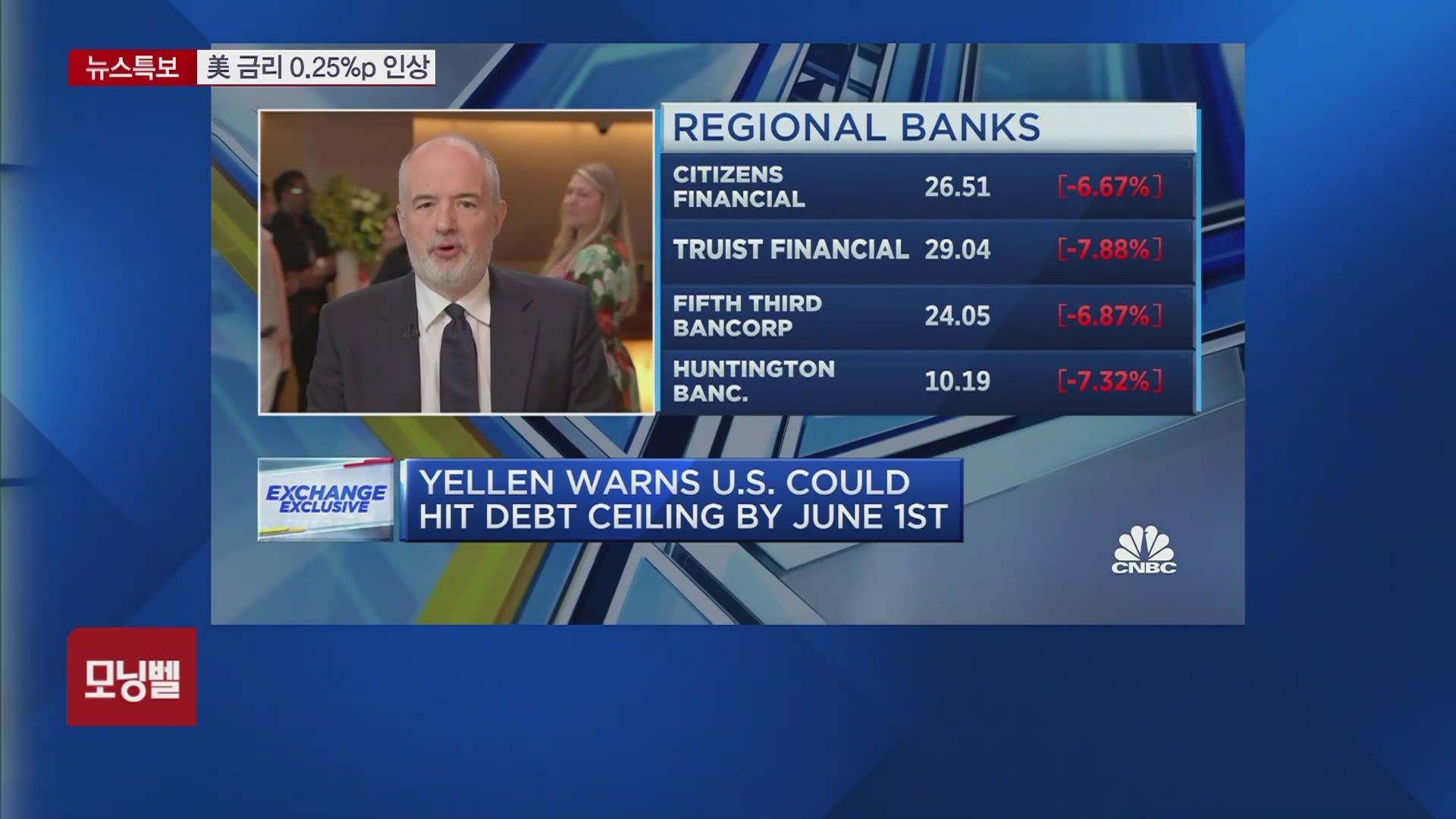 [모닝 인사이트] 핌코 CEO "연말까지 경기침체와 함께 연착륙할 것" - SBS Biz