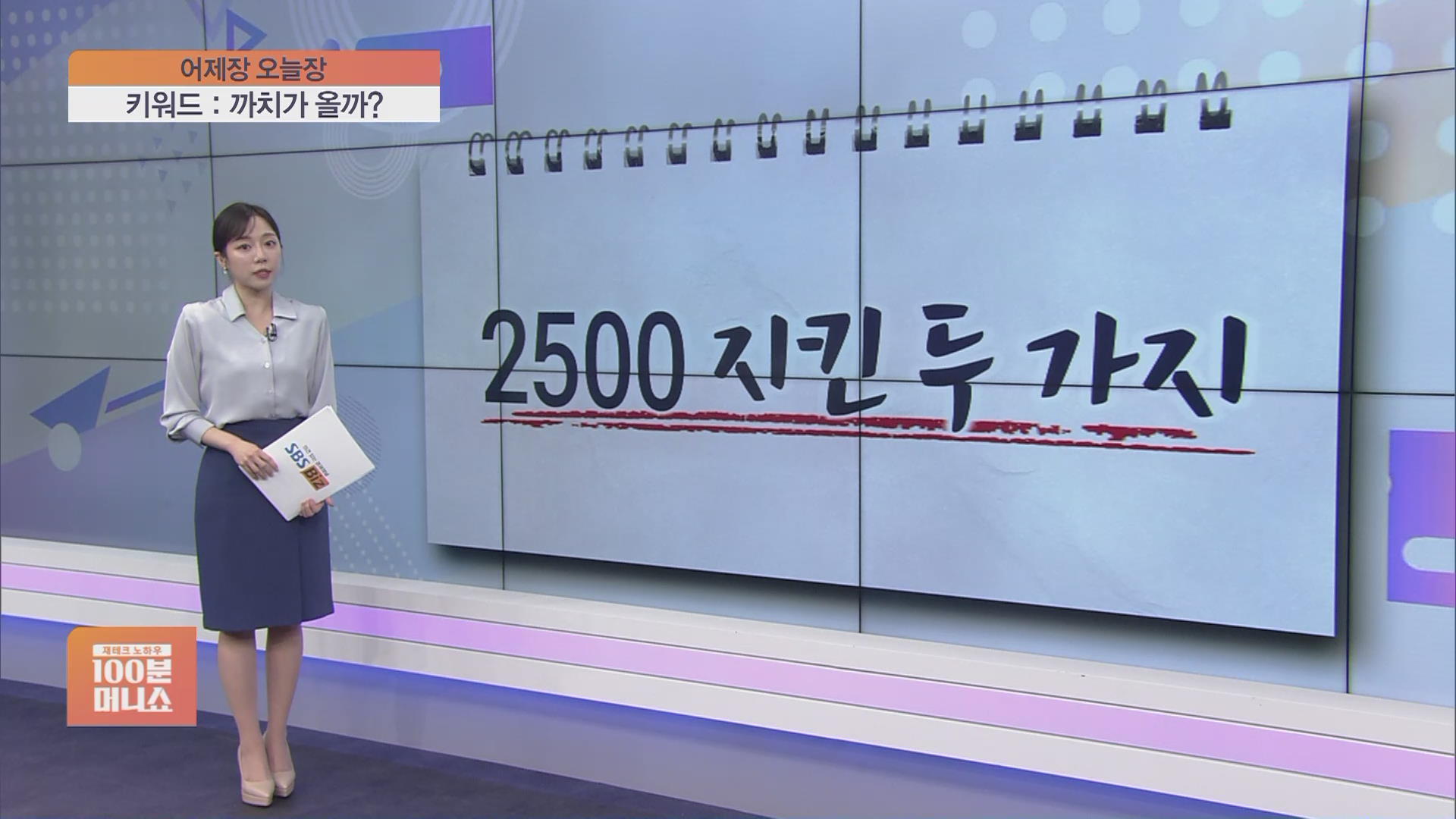 [어제장 오늘장] 코스피 '2500' 지켰다…실적·약달러가 사수 - SBS Biz