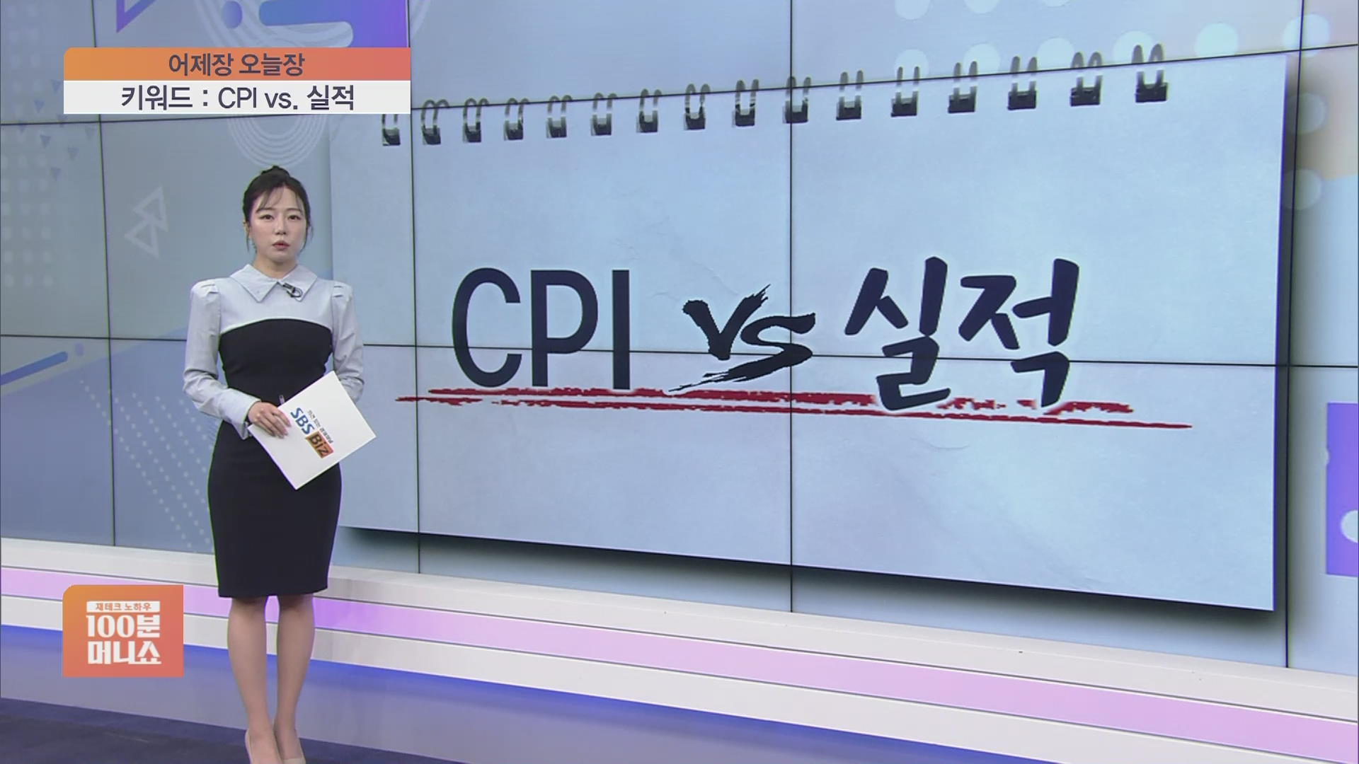 [어제장 오늘장] 잘 나가는 종목만 올랐다…'CPI vs. 실적' - SBS Biz