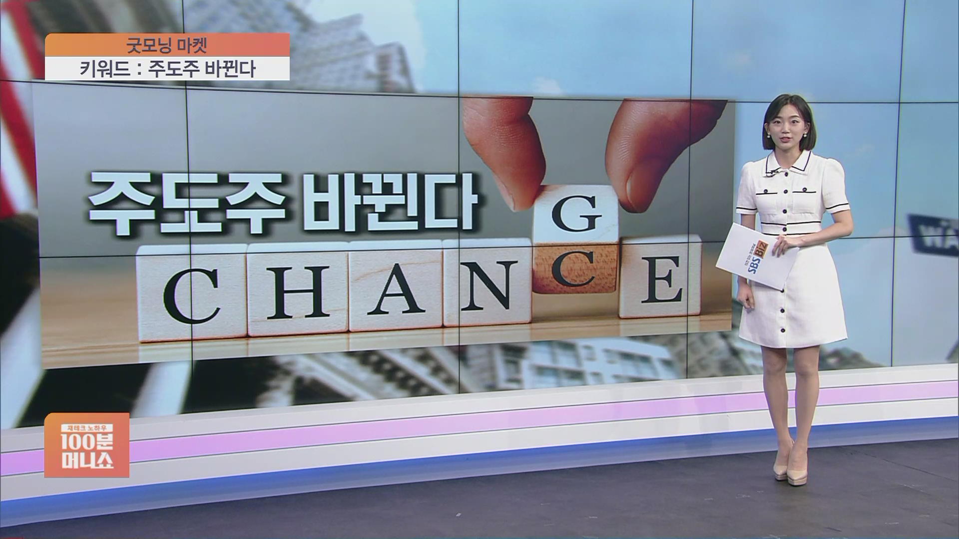 [굿모닝 마켓] 주도주 바뀐다?…JP모건 '에너지주가 지지 얻을 것" - SBS Biz