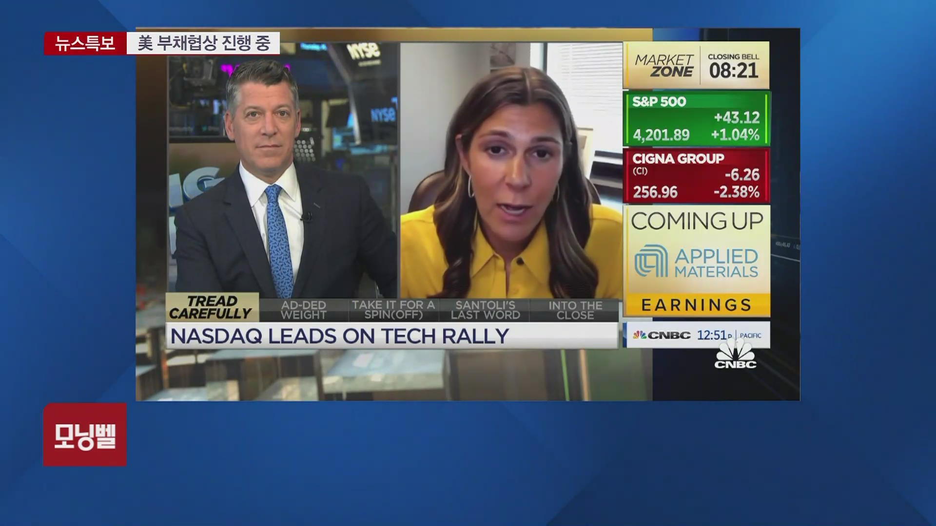 [모닝 인사이트] UBS "기술주에 집중된 포트폴리오, 방어주로 균형 다시 잡아야" - SBS Biz