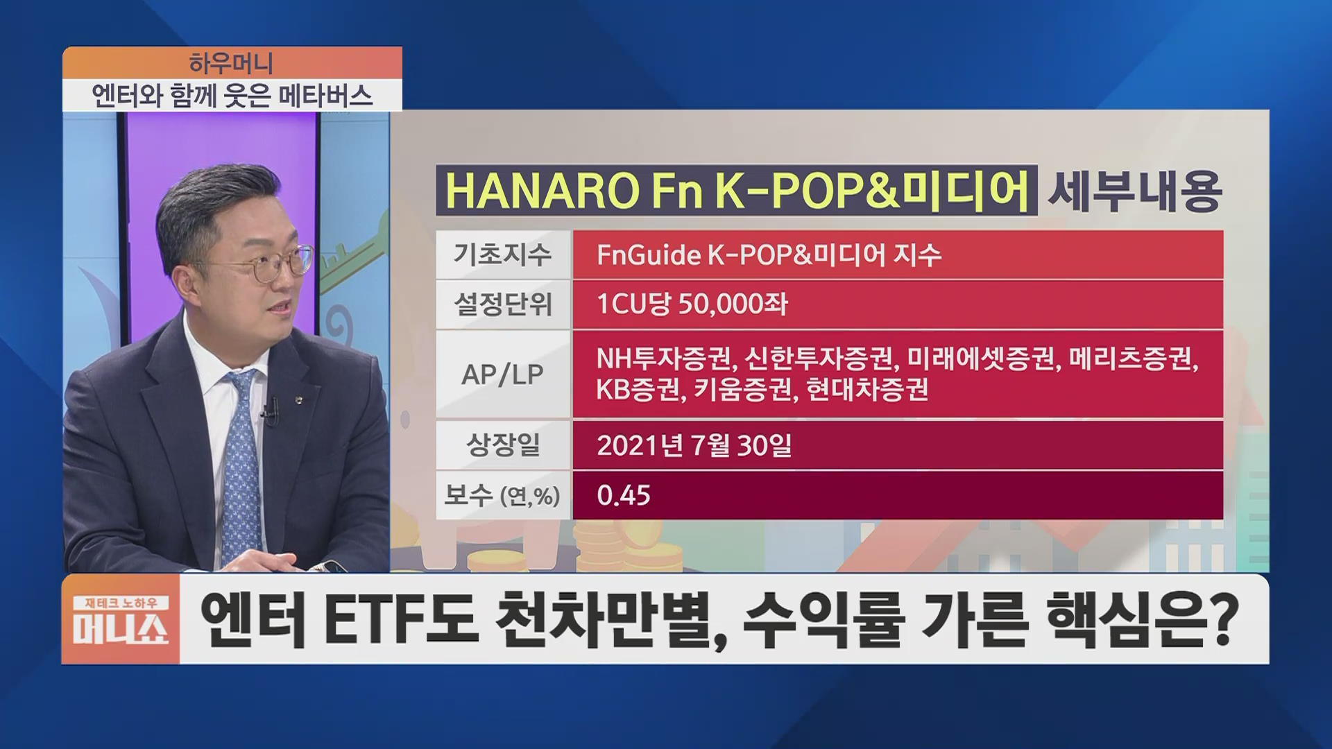 [하우머니] 올해 120% 폭등…'반도체' 담은 ETF 사볼까? - SBS Biz