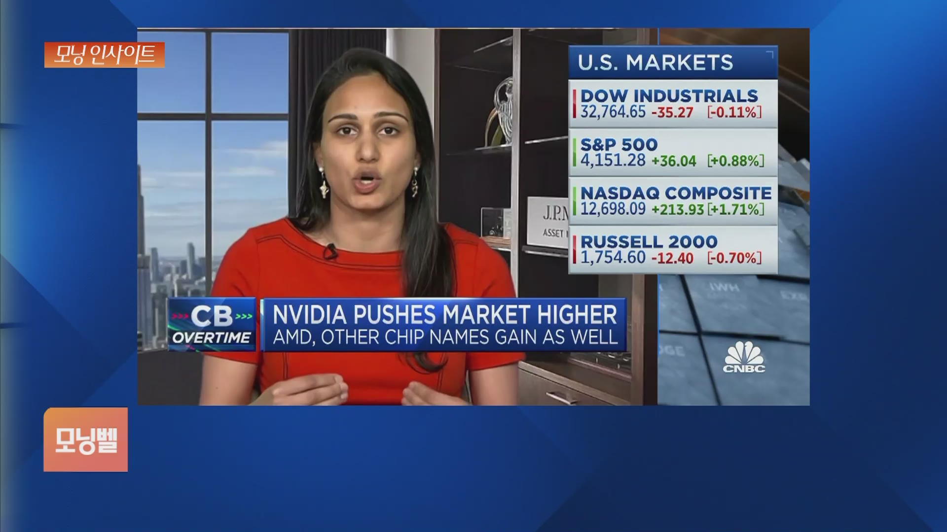 [모닝 인사이트] JP모건 "소형주로 되돌아가기에 너무 일러" - SBS Biz