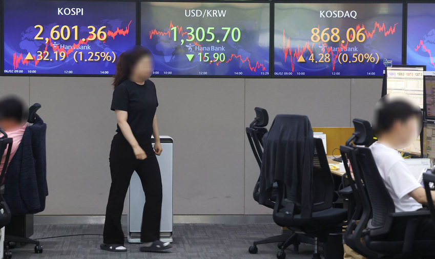 코스피, 5월 증시 상승률 G20 중 5위 - SBS Biz