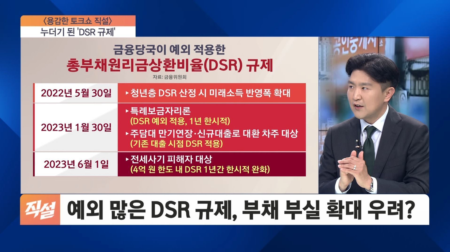 예외 많은 DSR 규제…부채 부실 확대 우려? - SBS Biz