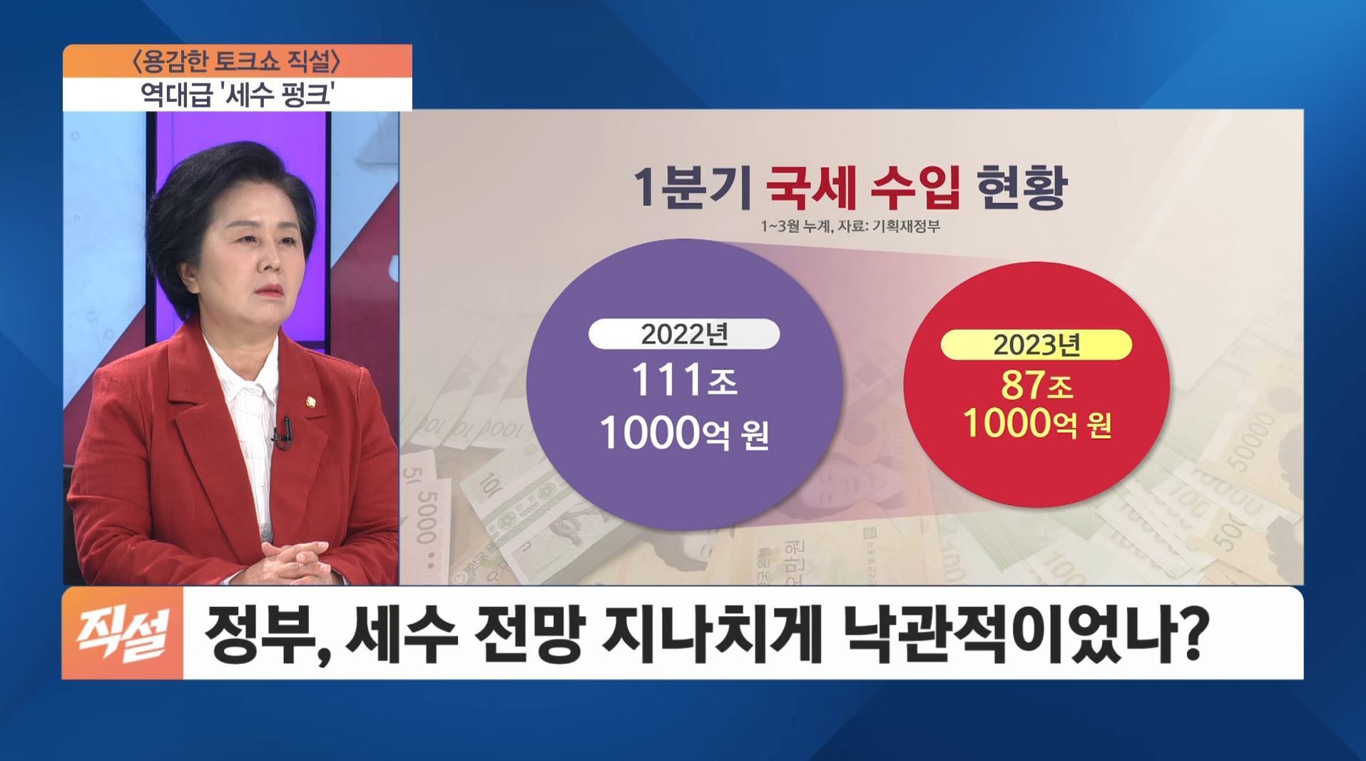 4월 세수 펑크만 역대급, 10조원 달해…"추경 필요" vs. "불필요" - SBS Biz