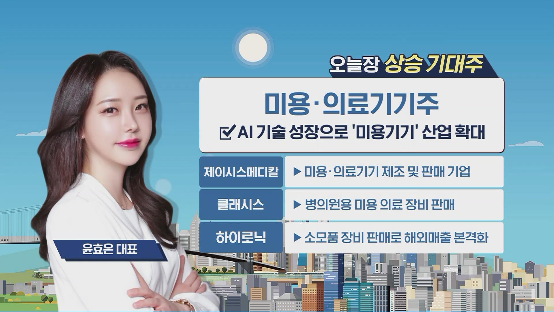 [시황중계 오후 장 투자전략] 美, 1년 후 기대 인플레 2년 만에 최저…금리 동결 기우나 - SBS Biz