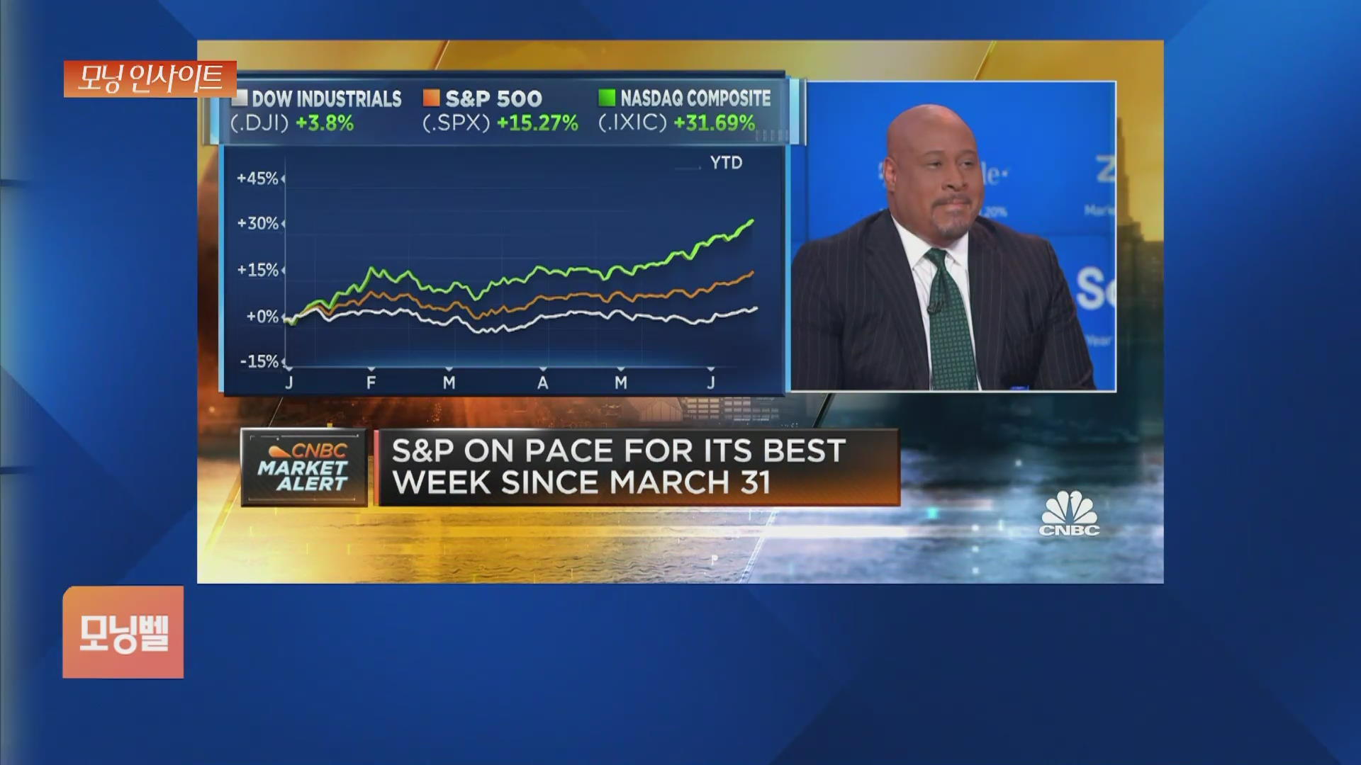 [모닝 인사이트] 美 투자회사 "1%p 추가 금리인상 전망…최종금리 6% 웃돌 것" - SBS Biz