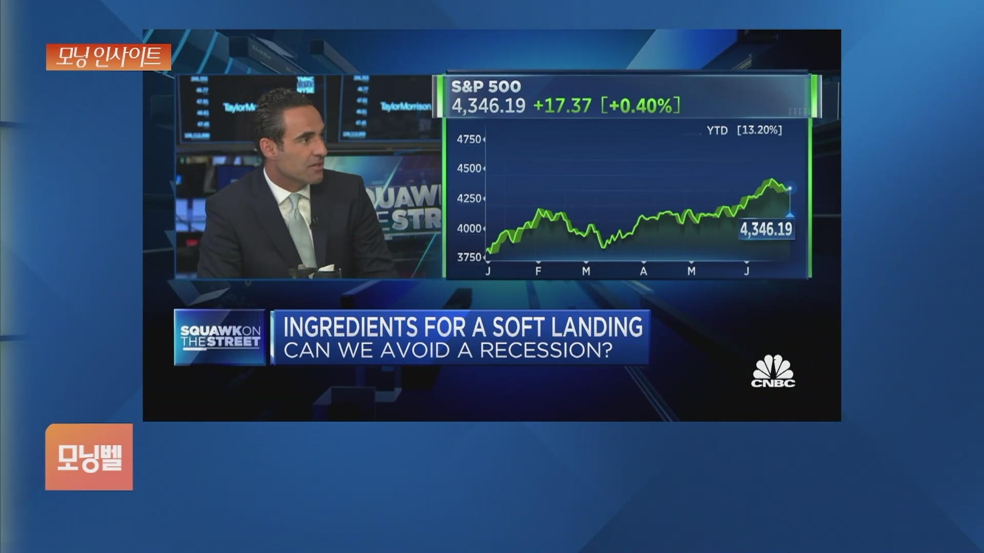 [모닝 인사이트] JP모건 "美 경기침체 가능성 25%" - SBS Biz