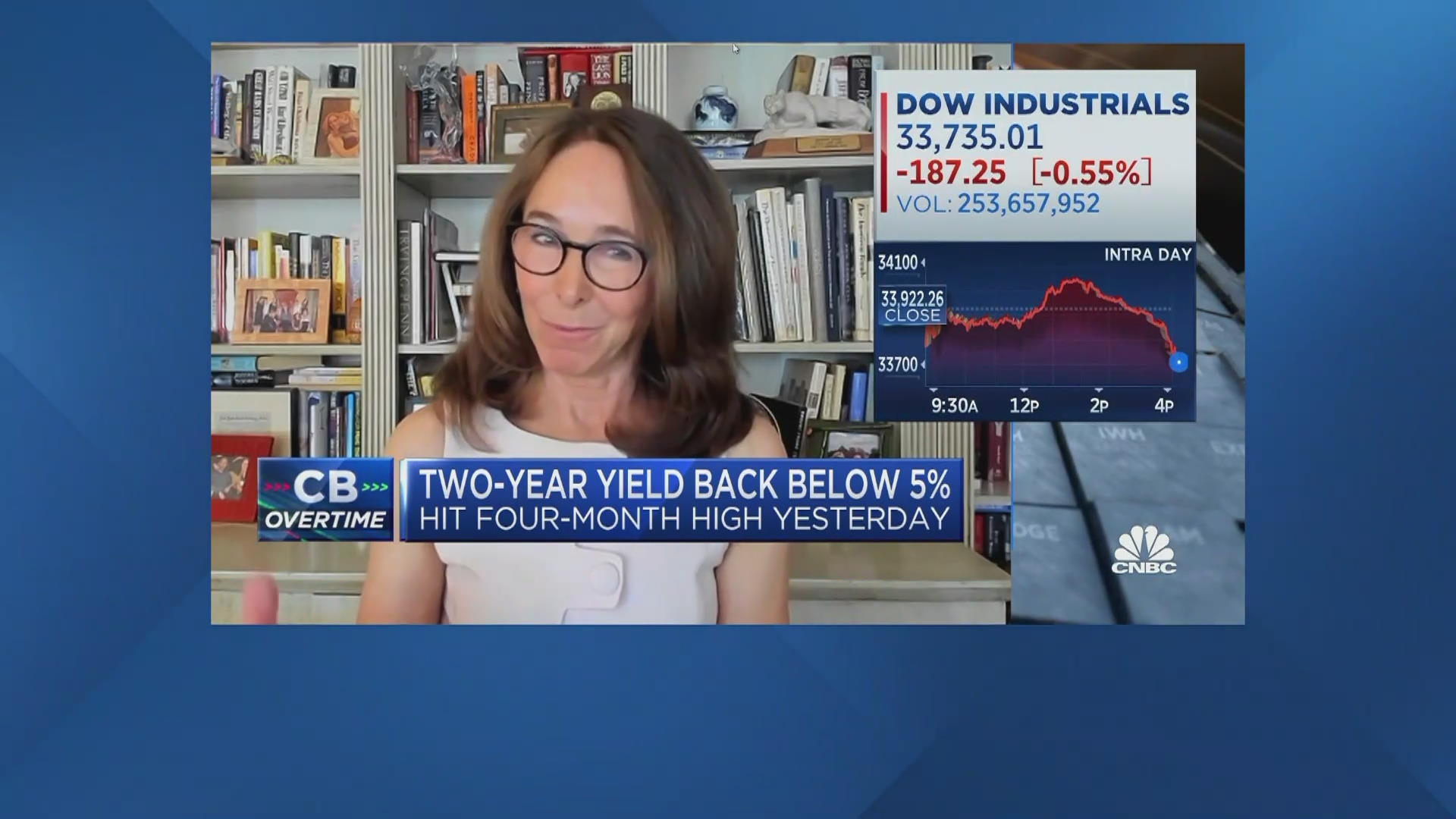 [모닝 인사이트] 美 투자자문사 "연준, 금리 더 높이 더 오래 머물게 해야 할 것" - SBS Biz