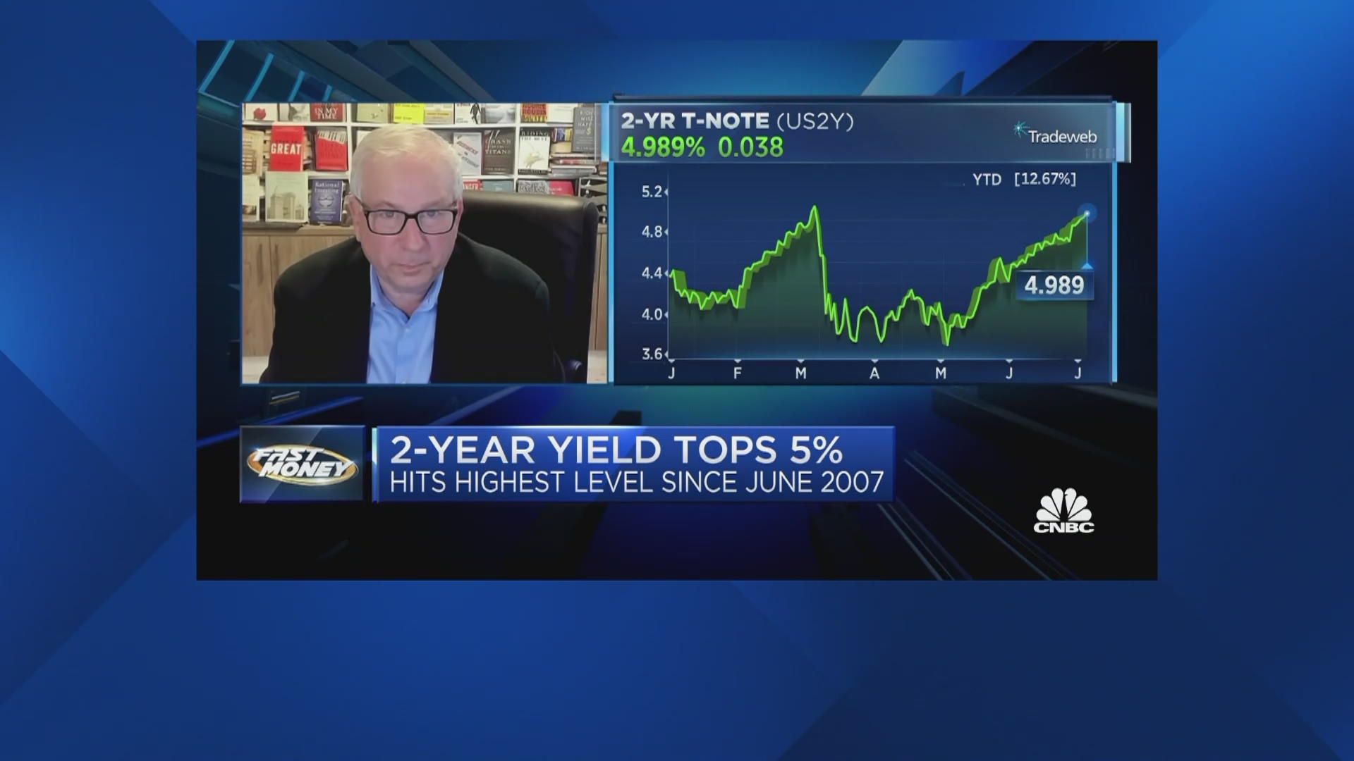 [모닝 인사이트] 美 유명 경제학자 "향후 12개월간 연준 긴축 효과 나타날 것" - SBS Biz