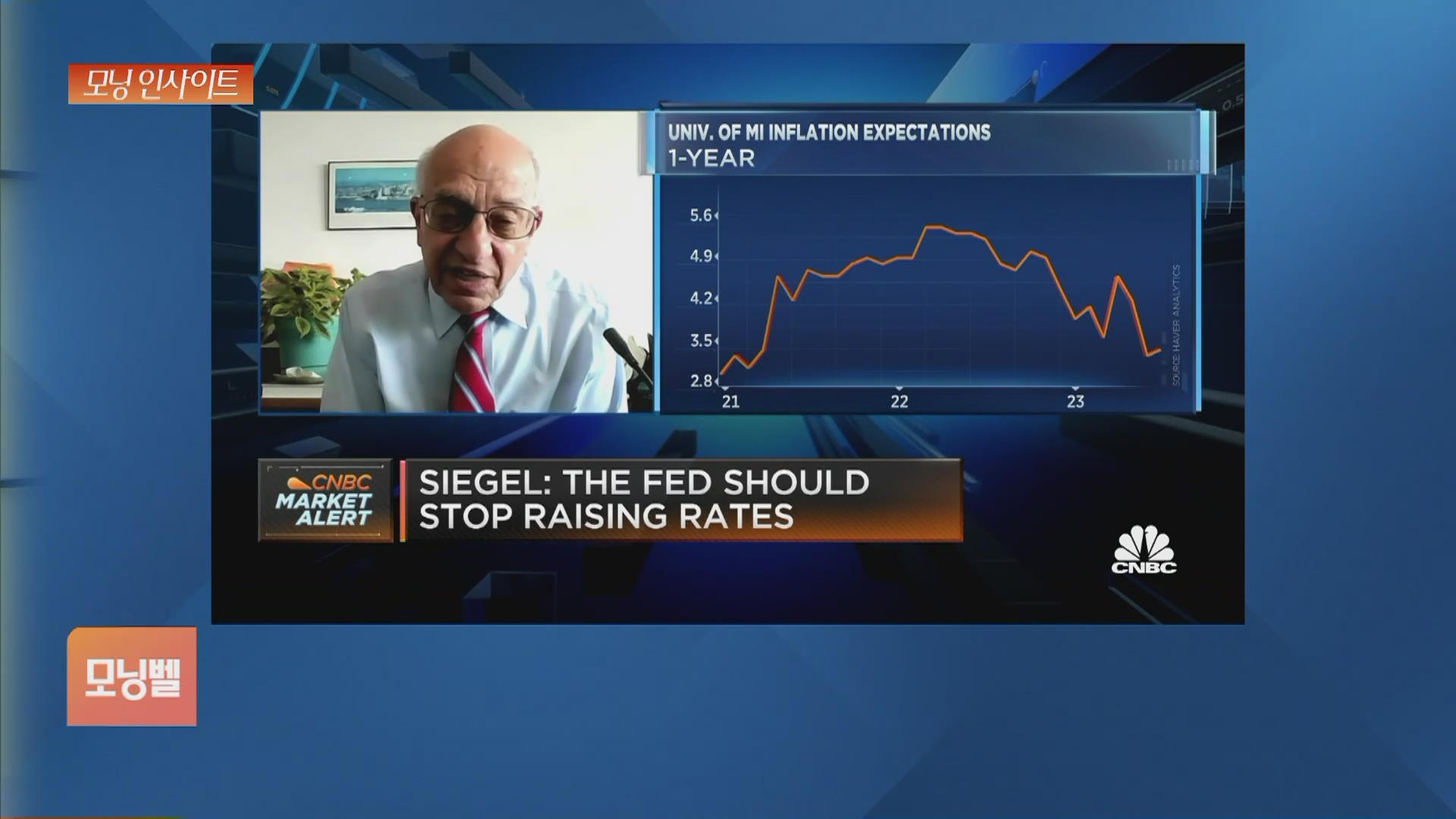 [모닝 인사이트] 제레미 시걸 "美 연준 금리인상 중단해야" - SBS Biz