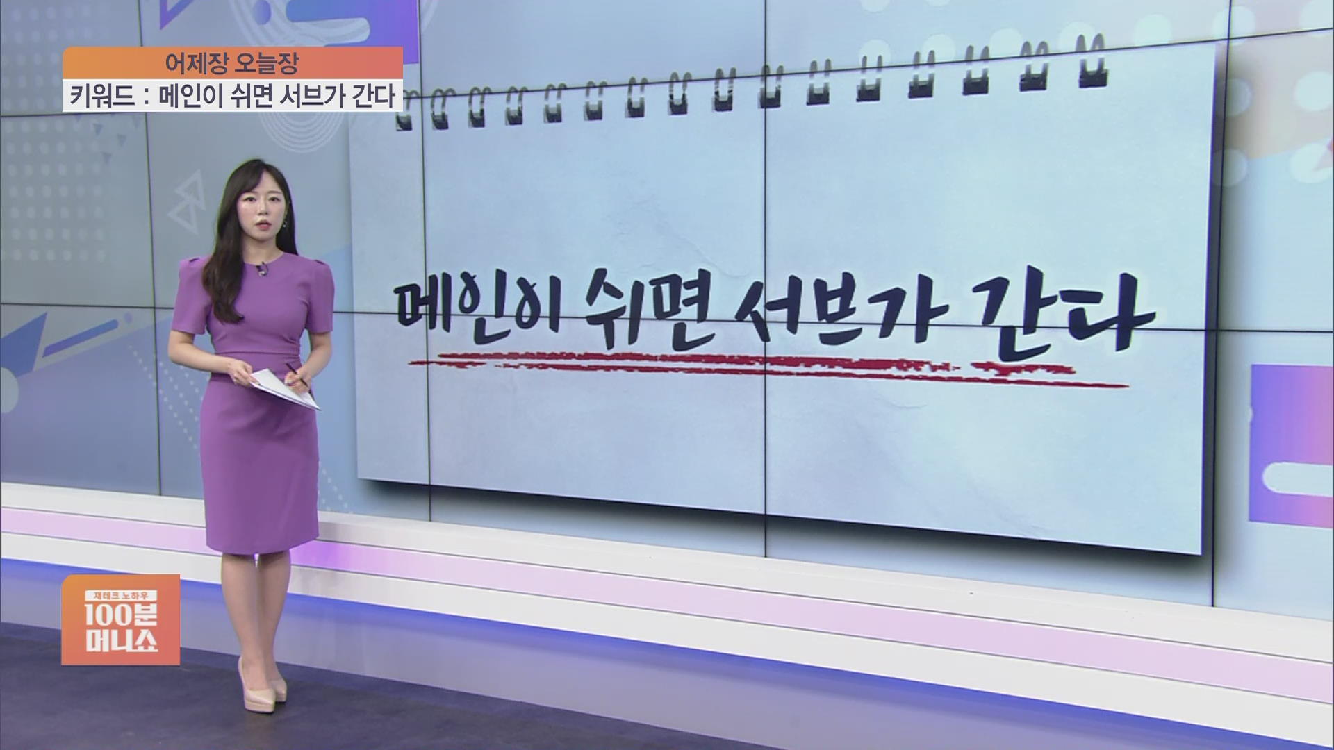 [어제장 오늘장] "메인이 쉬면 서브가 간다"…코스피 '숨 고르기' - SBS Biz