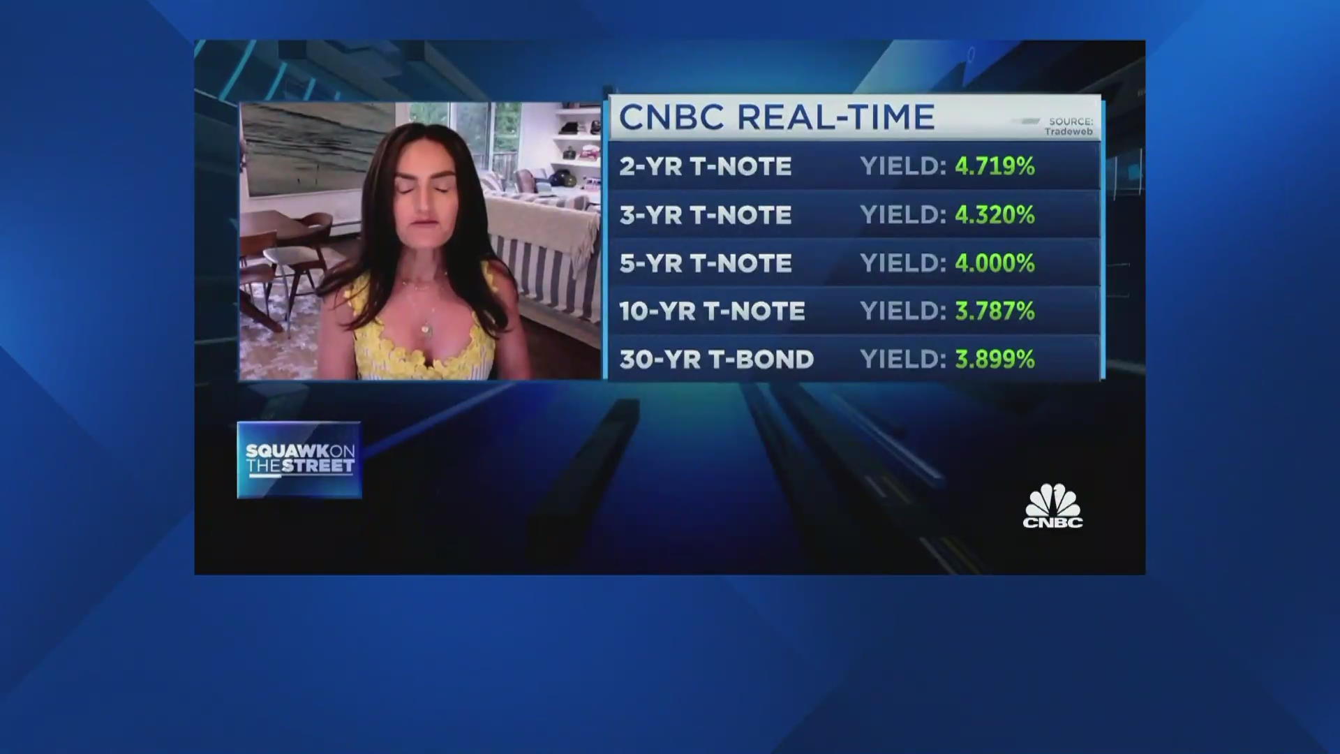 [모닝 인사이트] UBS "채권이 주식보다 더 매력적" - SBS Biz