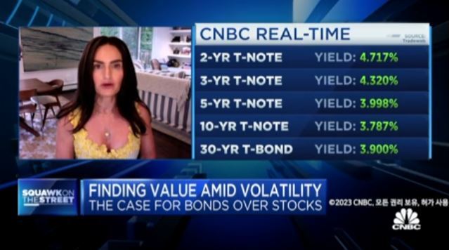 UBS "채권이 주식보다 더 매력적" - SBS Biz