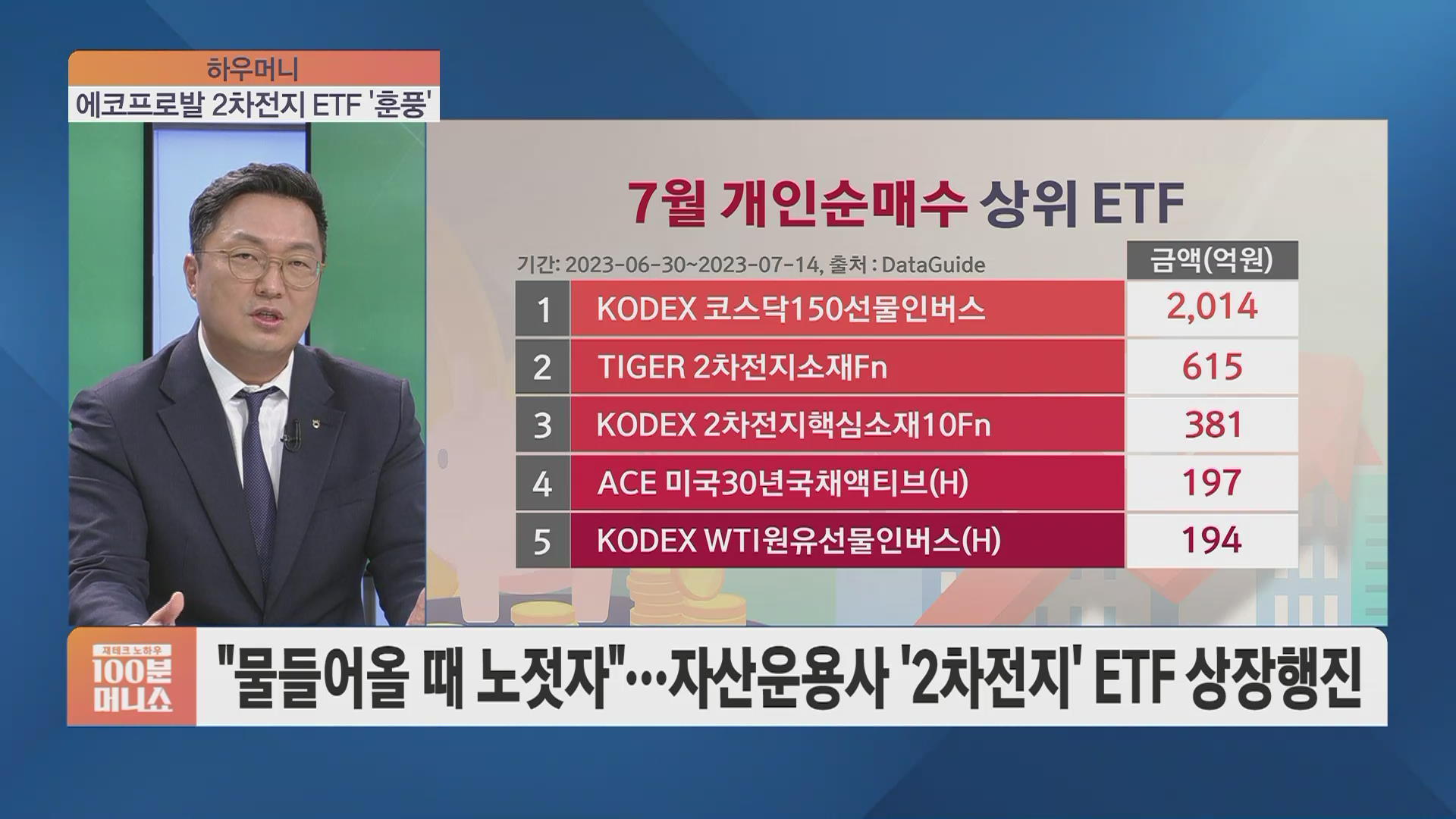 [하우머니] 잘 나가는 TOP10 종목, ETF ‘하나로’ 담아볼까? - SBS Biz