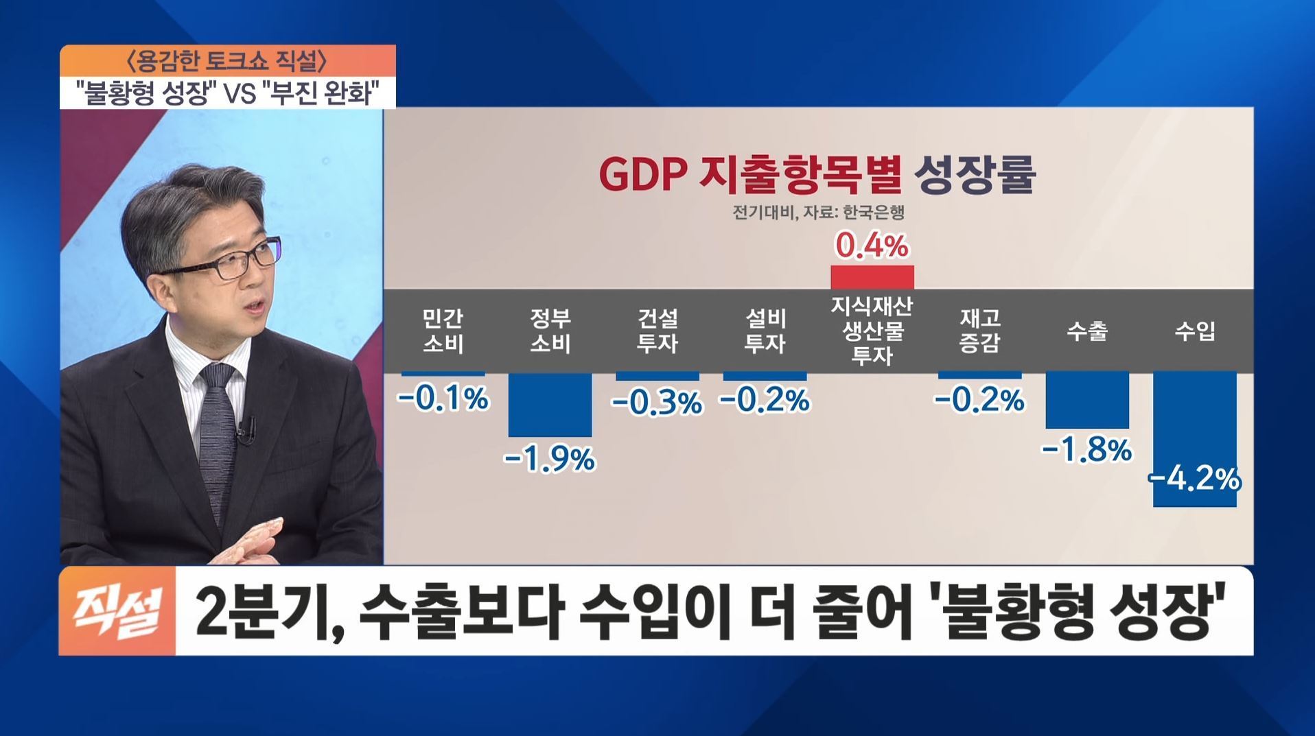 2분기 GDP 성장률 0.6%…한국 경제, 선방? - SBS Biz