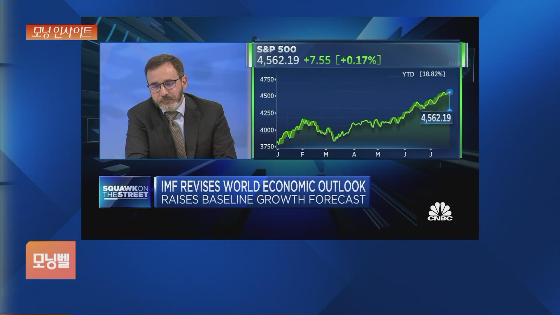 [모닝 인사이트] IMF 이코노미스트 "세계 경제 아직 위기에서 벗어나지 못해" - SBS Biz