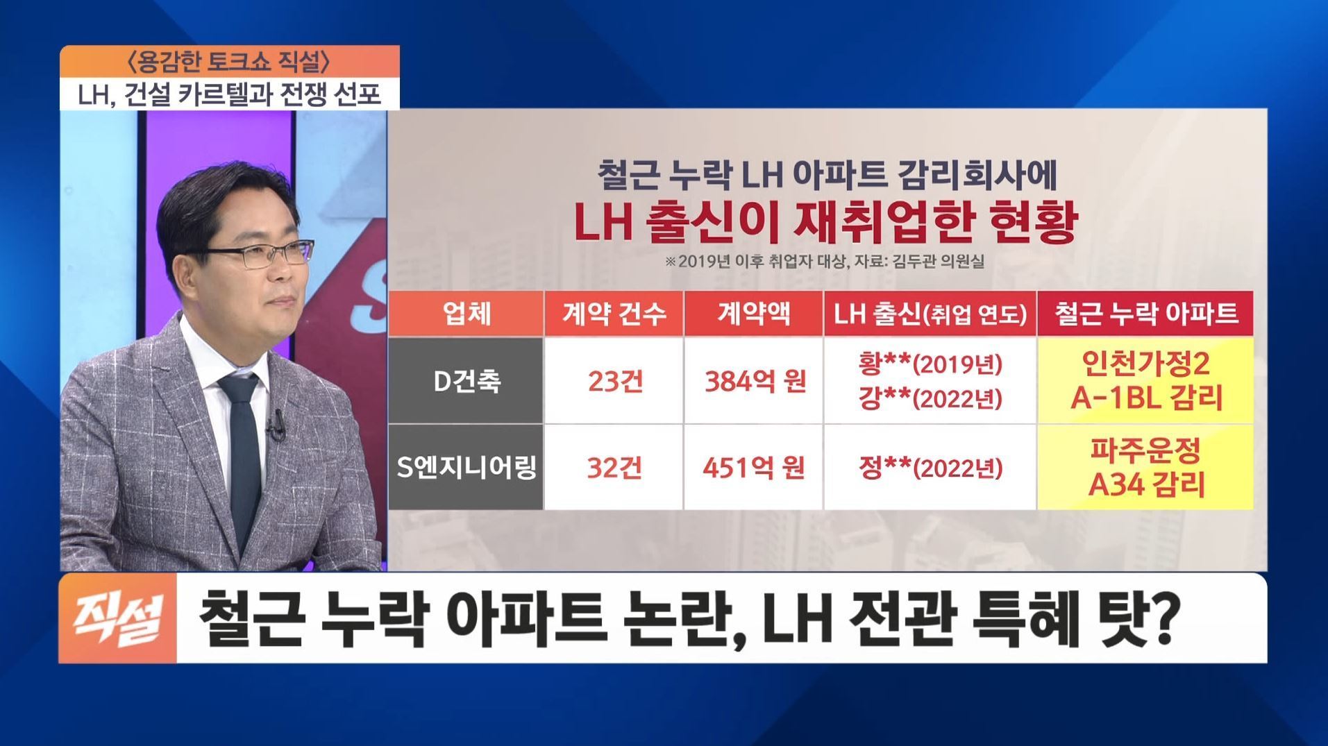 철근 누락 '순살 아파트', LH 전관 특혜 탓?…LH, 건설 카르텔과 전쟁 선포 - SBS Biz