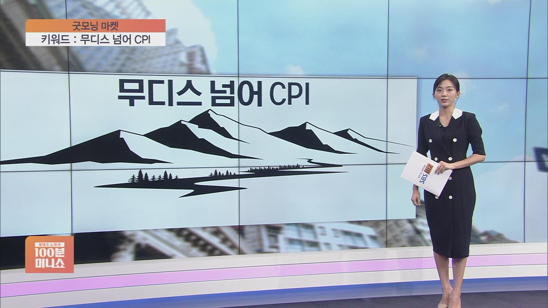 [굿모닝 마켓] "무디스 넘으니 CPI"…美 증시 무엇이 압박했나? - SBS Biz
