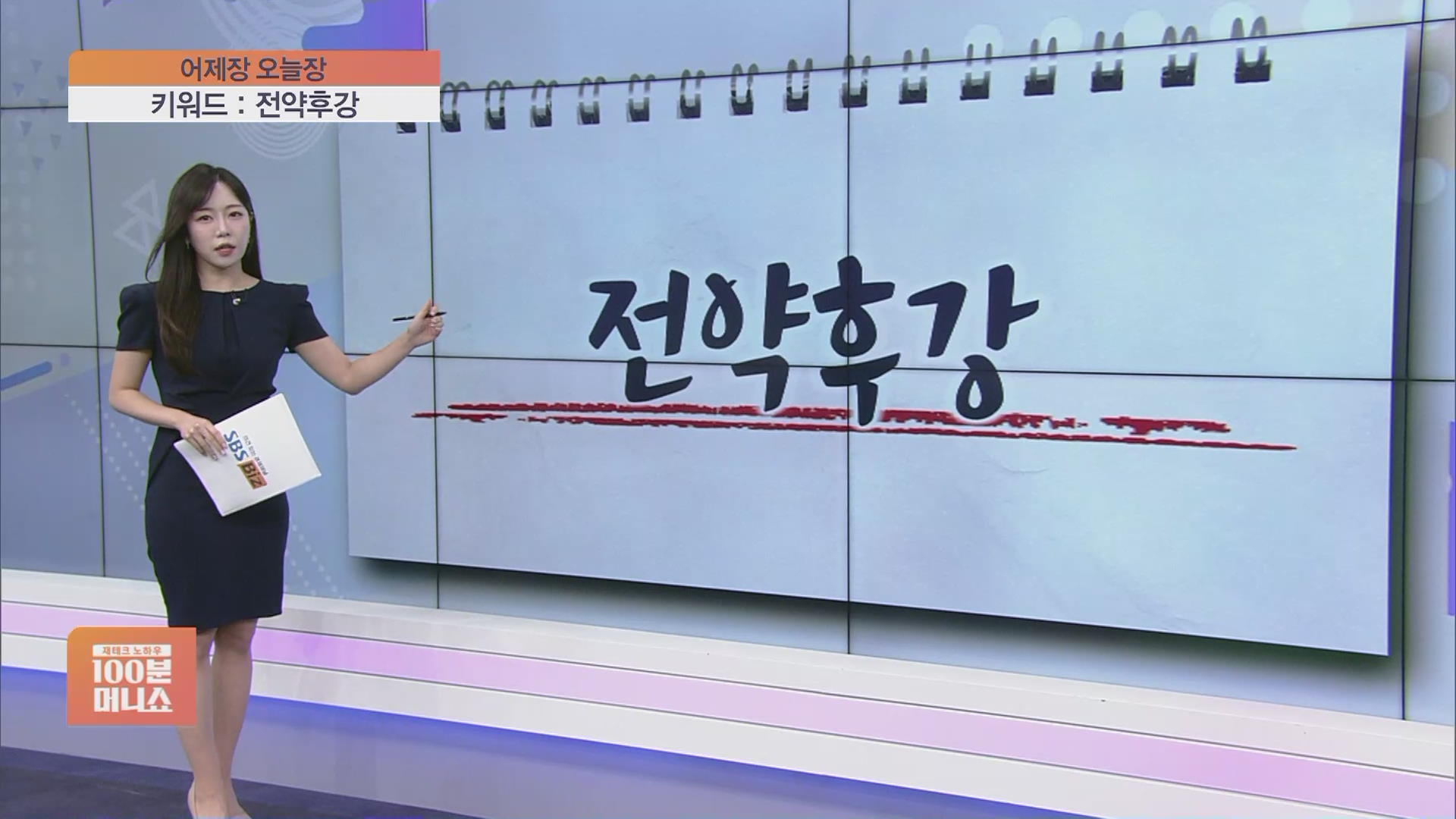 [어제장 오늘장] 방향성 상실한 국내증시…중국발 위기에는 '전약후강' - SBS Biz