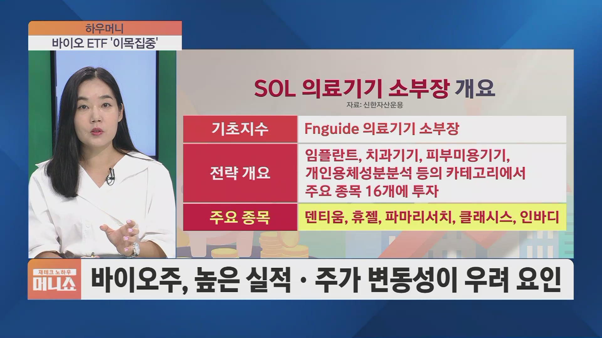 [하우머니] 2차전지 다음 투자처는…바이오 ETF ‘훨훨’? - SBS Biz