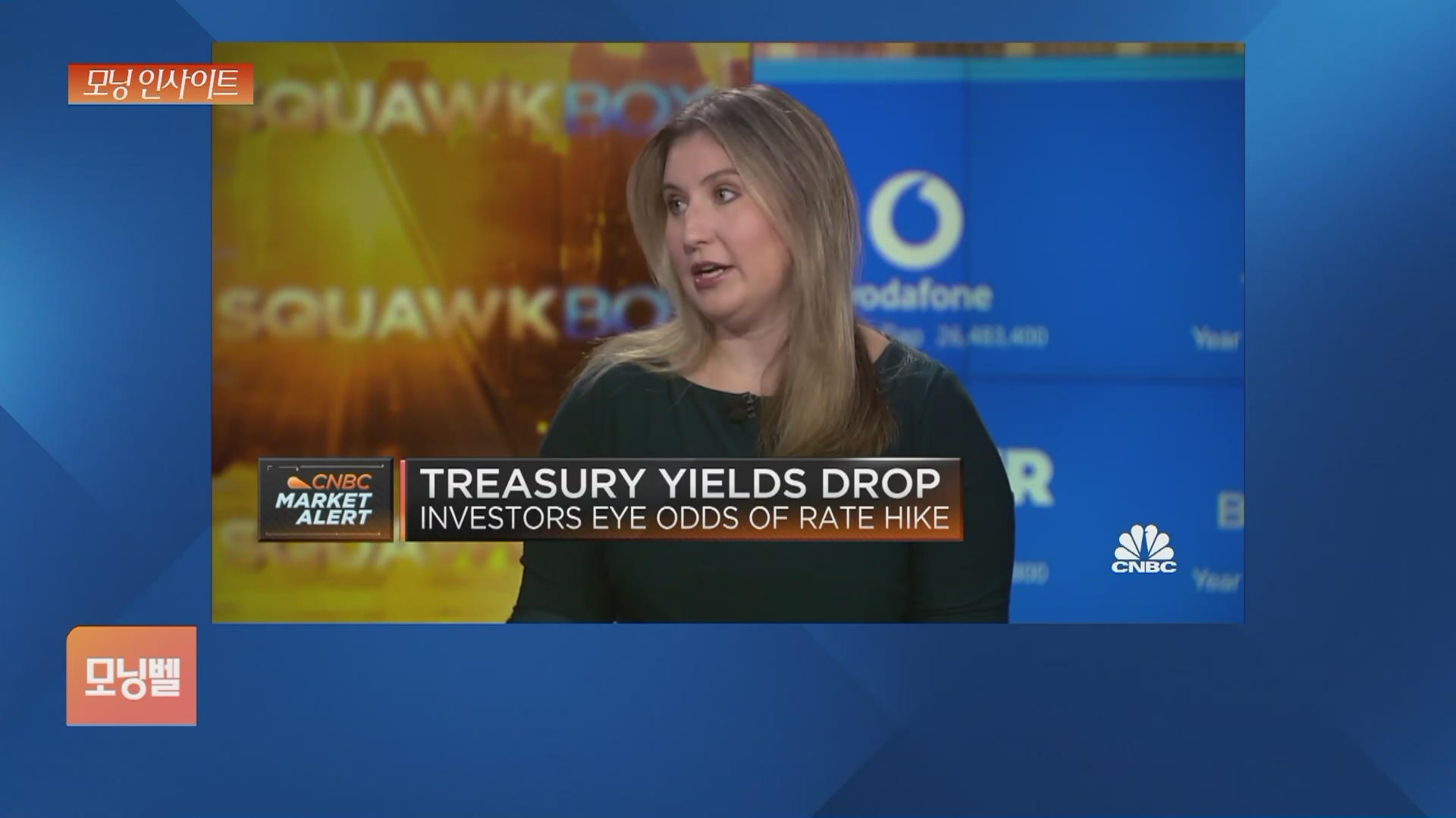 [모닝 인사이트] JP모건 "연준, 9월 금리인상 건너뛸 것" - SBS Biz