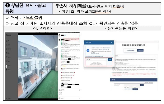 인터넷 허위 부동산 매물, 1년 새 2배 늘었다 - SBS Biz