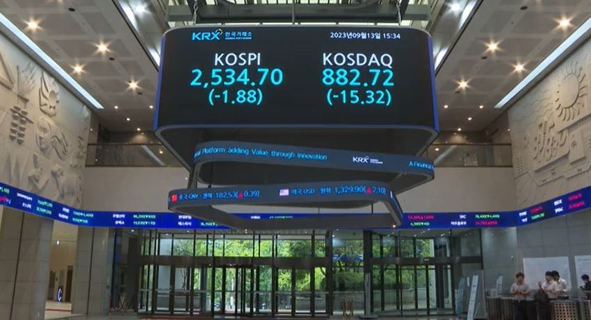 코스피, 미 CPI 관망 2530선 약보합…코스닥 880선 후퇴 - SBS Biz