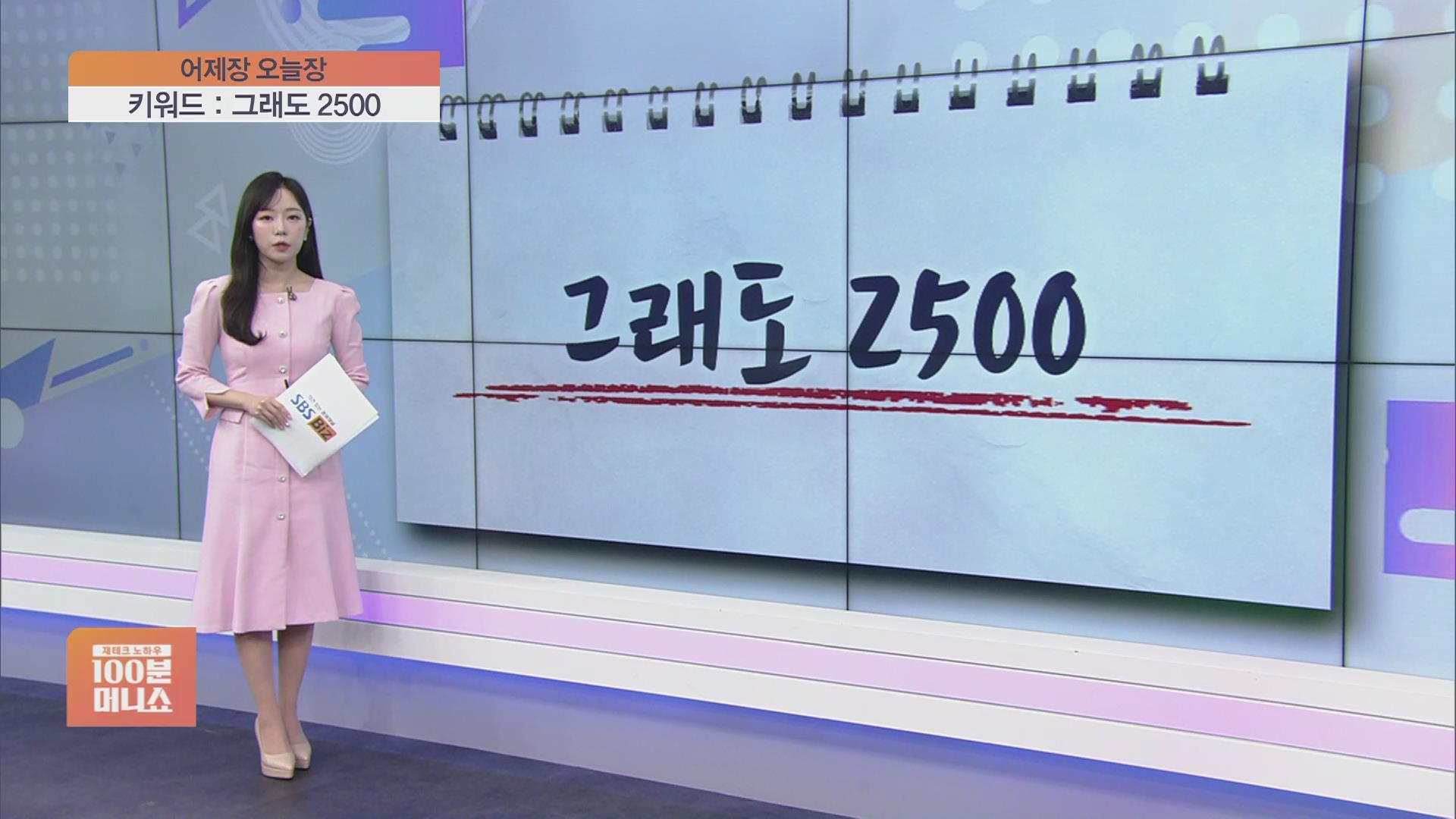 [어제장 오늘장] 코스피 '휘청' 그래도 2500선 방어할 수 있을까 - SBS Biz