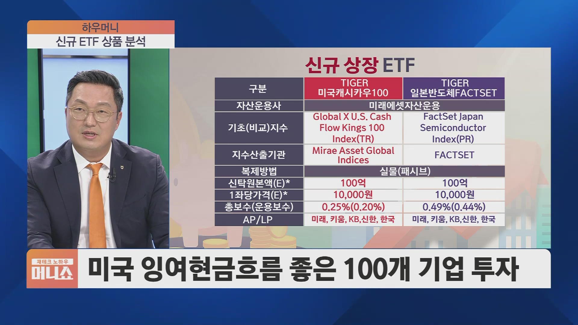 [하우머니] 10월 유망 ETF…테마주 vs. 배당주? - SBS Biz