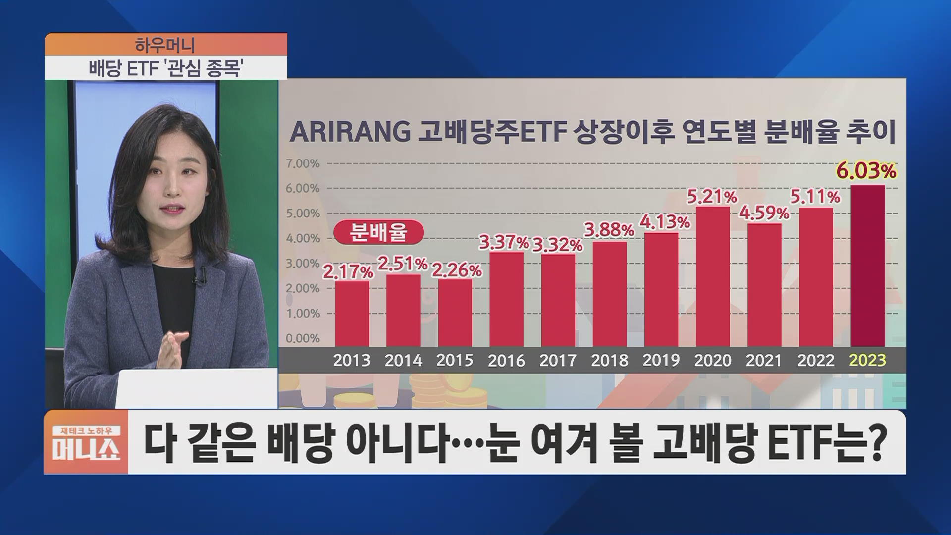 [하우머니] 시장 하락세에도 웃는 ETF…돈 몰리는 곳은? - SBS Biz