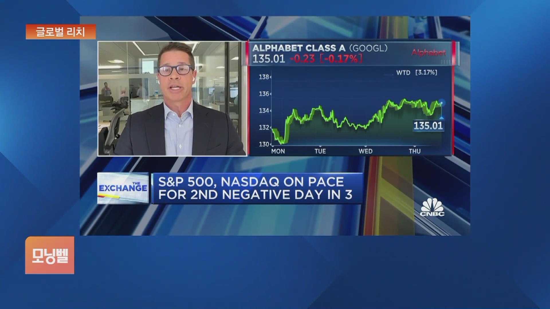 [글로벌 리치] 英 투자관리회사 "헬스케어·에너지·AI 관련주 매력적" - SBS Biz