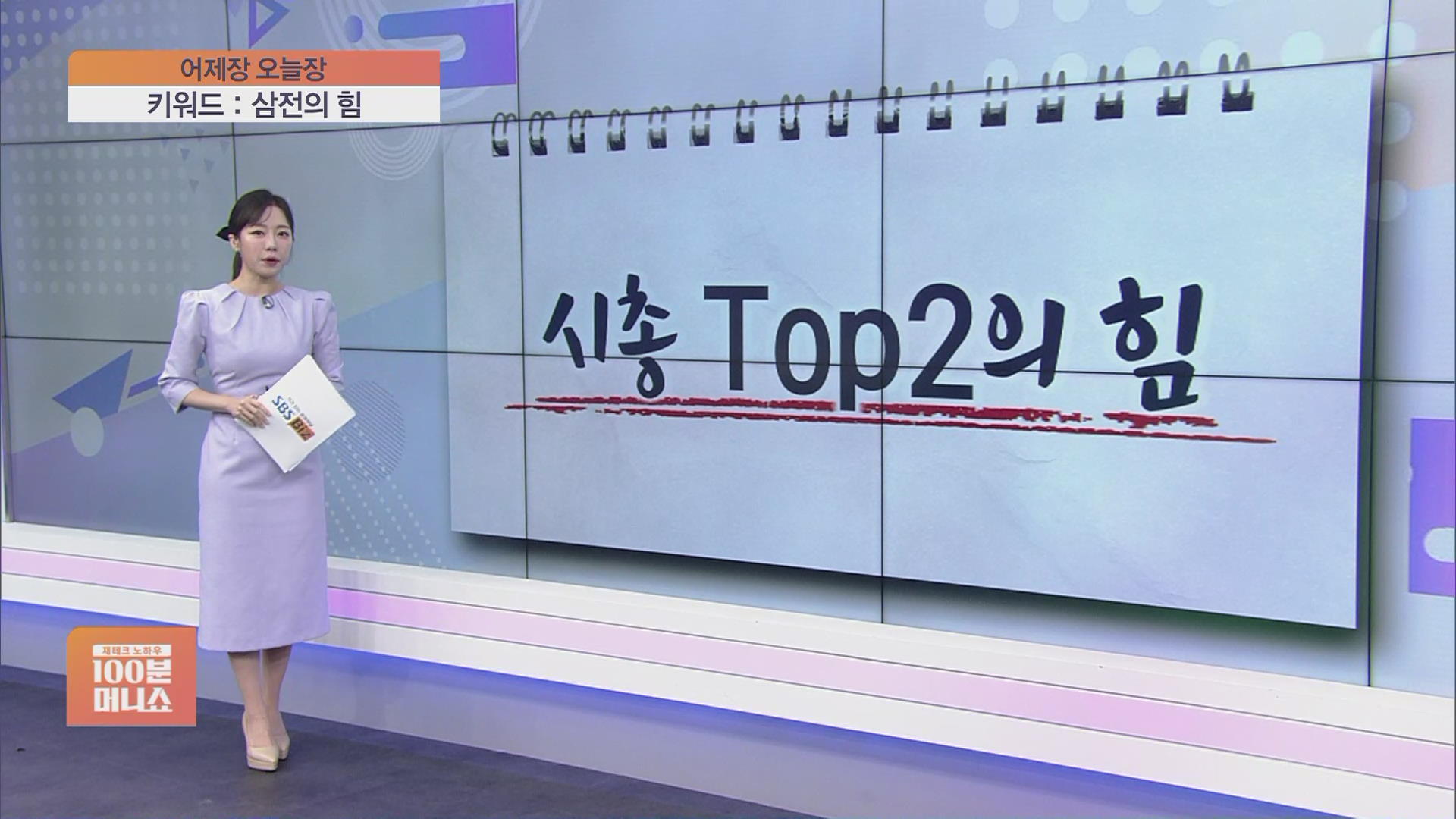 [어제장 오늘장] 시총 '톱 2'의 힘…삼성전자·LG엔솔 '어닝 서프라이즈' - SBS Biz